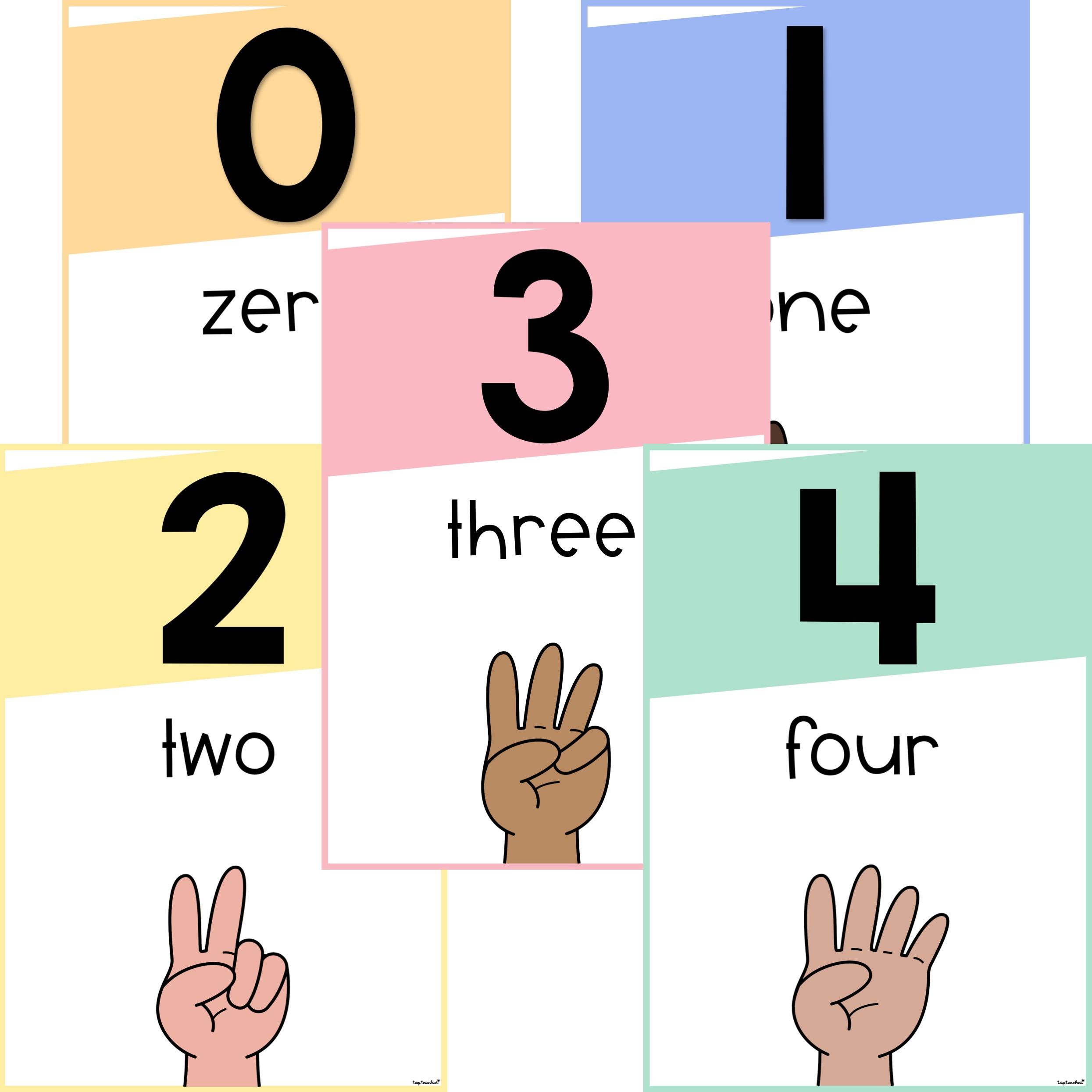 Number Posters 0-10 Counting Hands Rainbow - Top Teacher