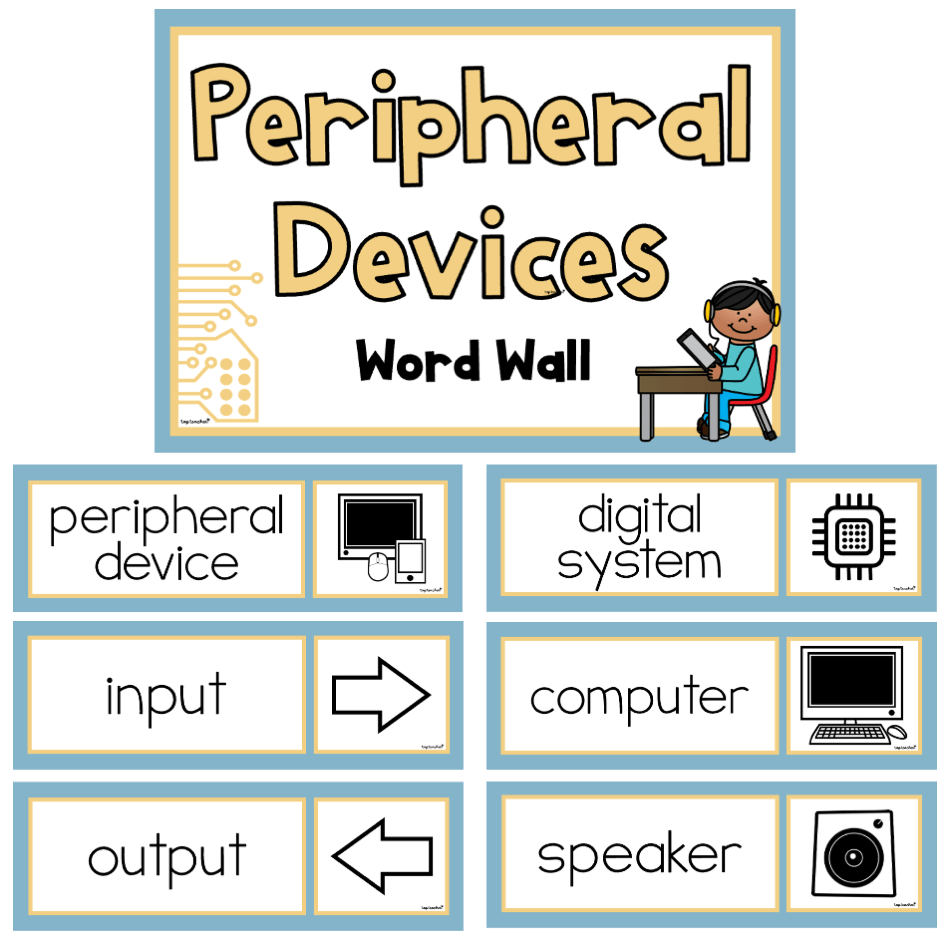 Peripheral Device Word Wall Display - Top Teacher