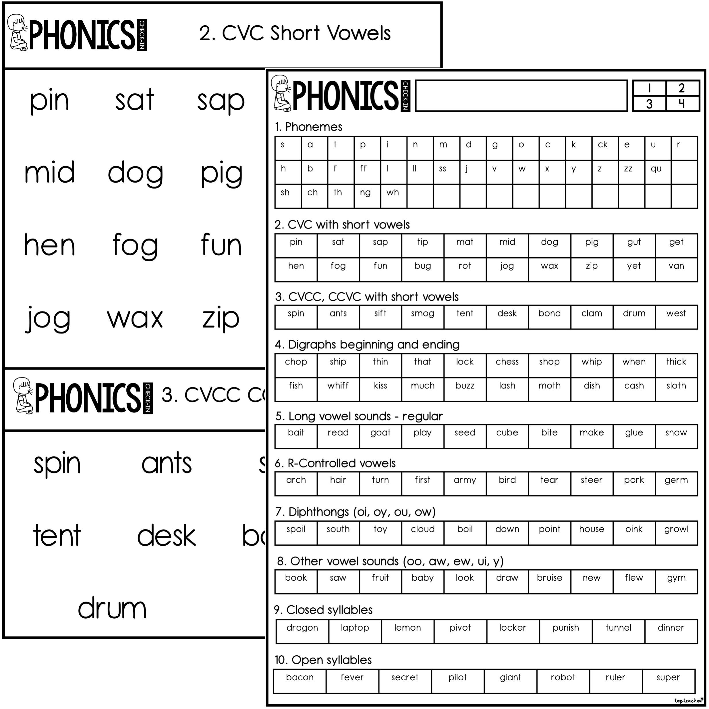 Downloadable Phonics Chart 6 Long Vowel Blends Phonics Chart Phonics