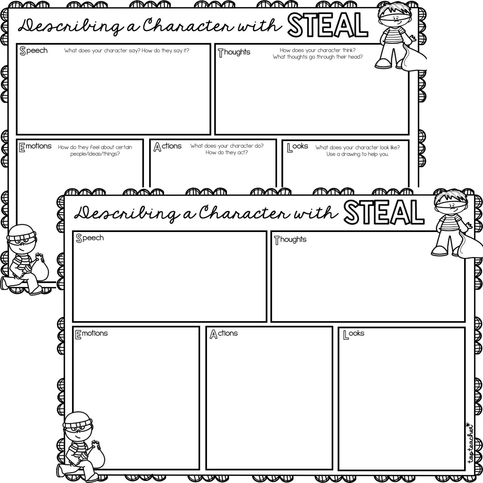 STEAL Character Planning Templates - Top Teacher