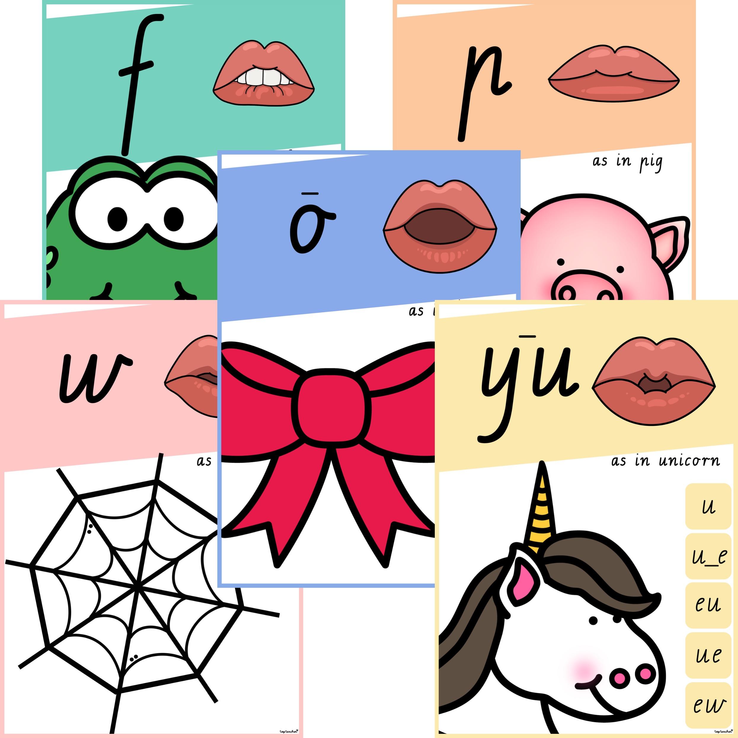 Sound Wall Posters Juguli - Top Teacher