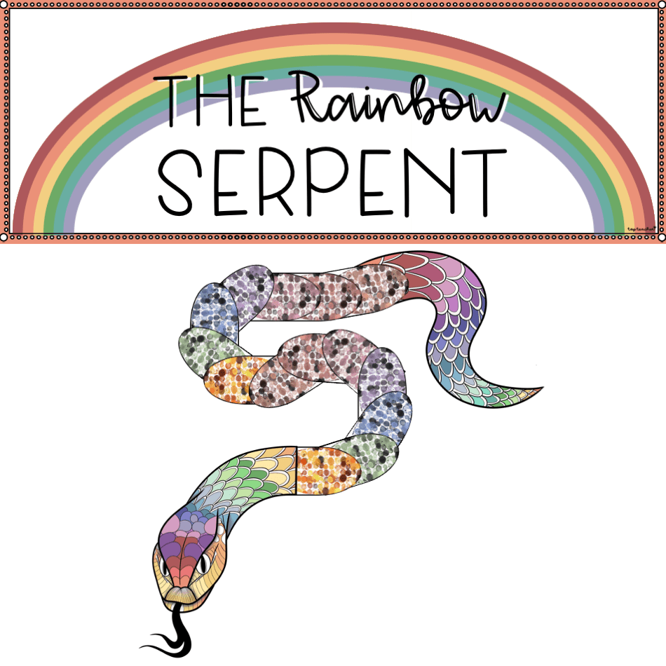 NAIDOC Week Information Templates - Top Teacher