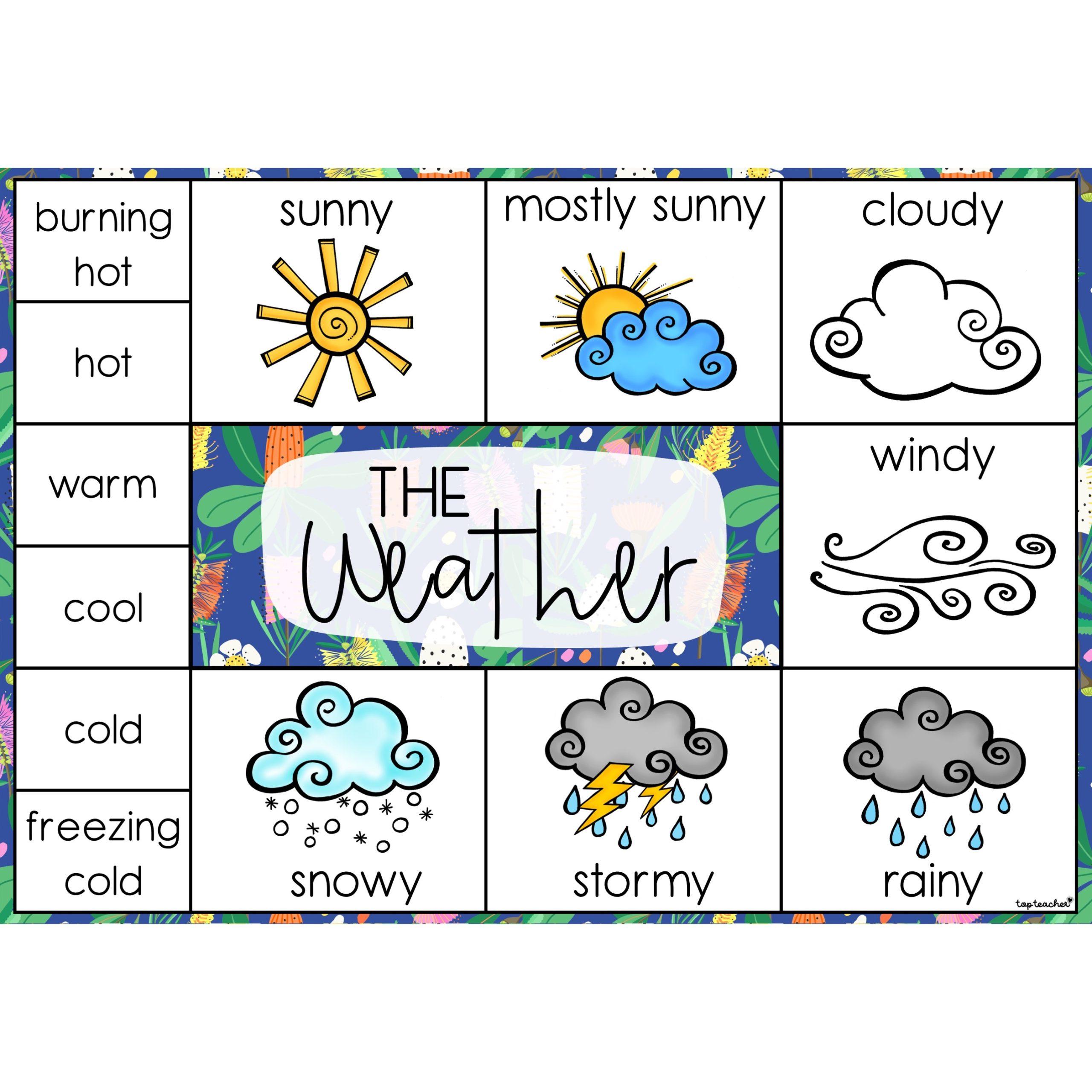 Weather Chart Let’s Bloom Print - Top Teacher