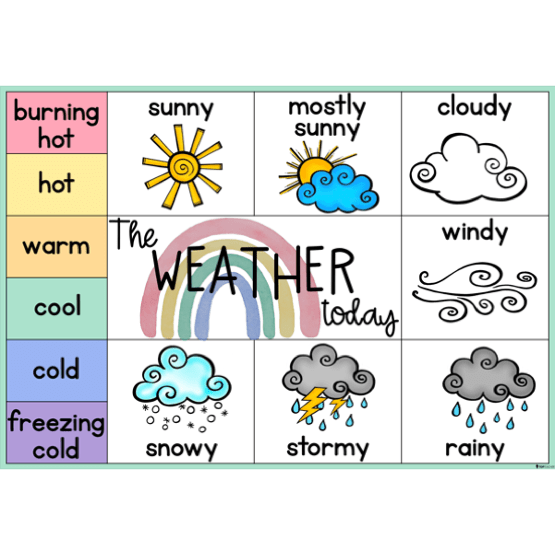 Weather Chart Rainbow - Top Teacher