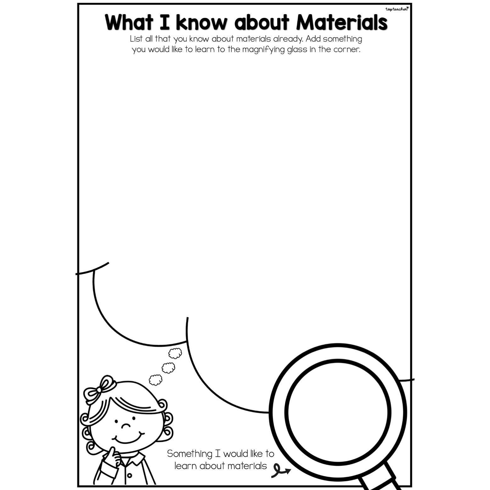 What I Know About Materials - Top Teacher
