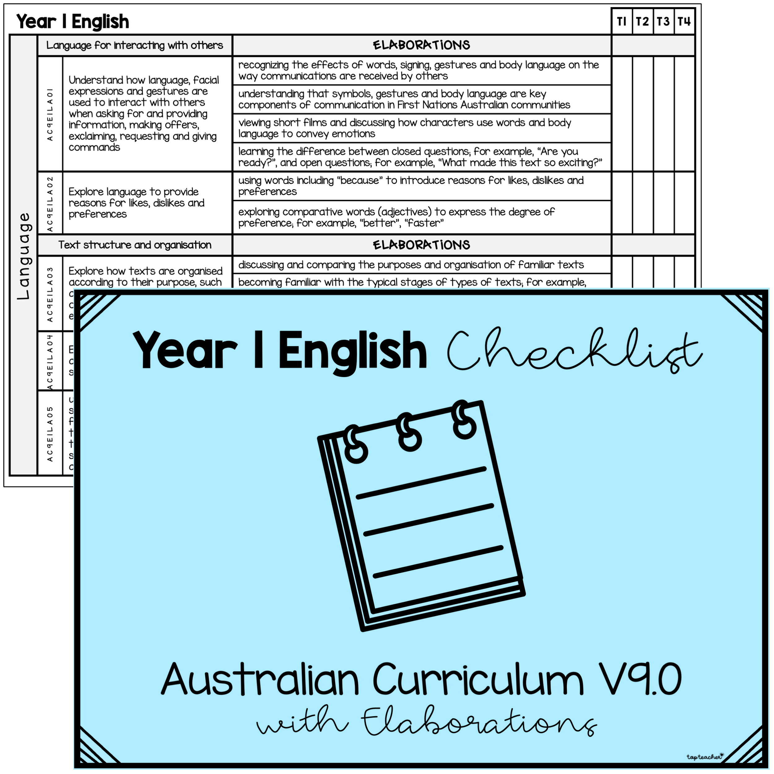 Year 1 English Planning Checklists - Top Teacher