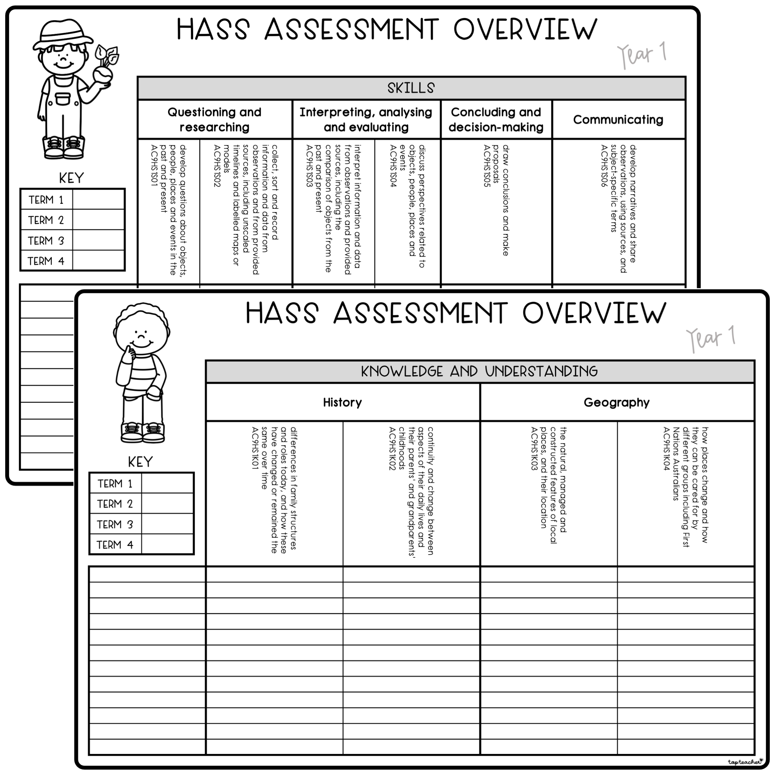 HASS Assessment Overview Year 1 - Top Teacher
