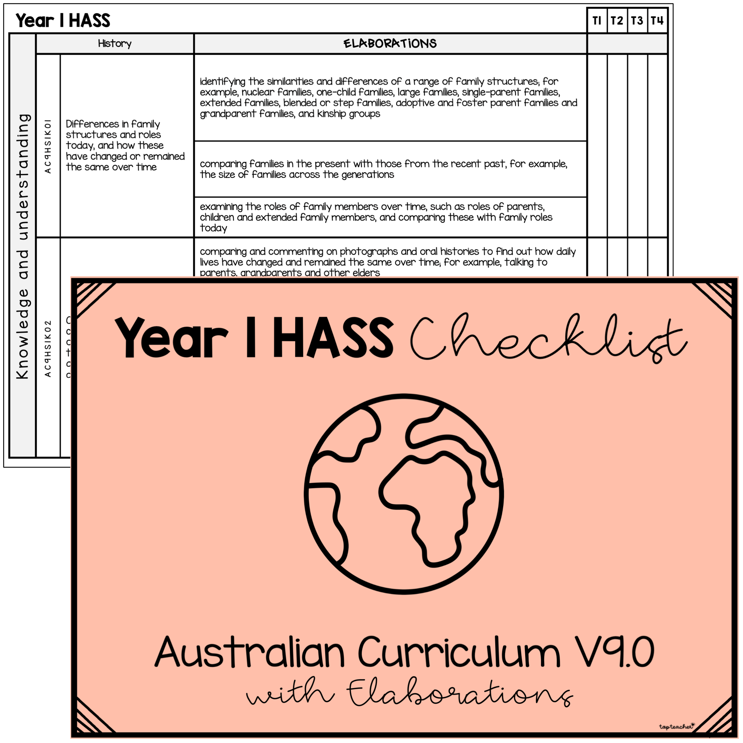 Year 1 HASS Planning Checklists - Top Teacher