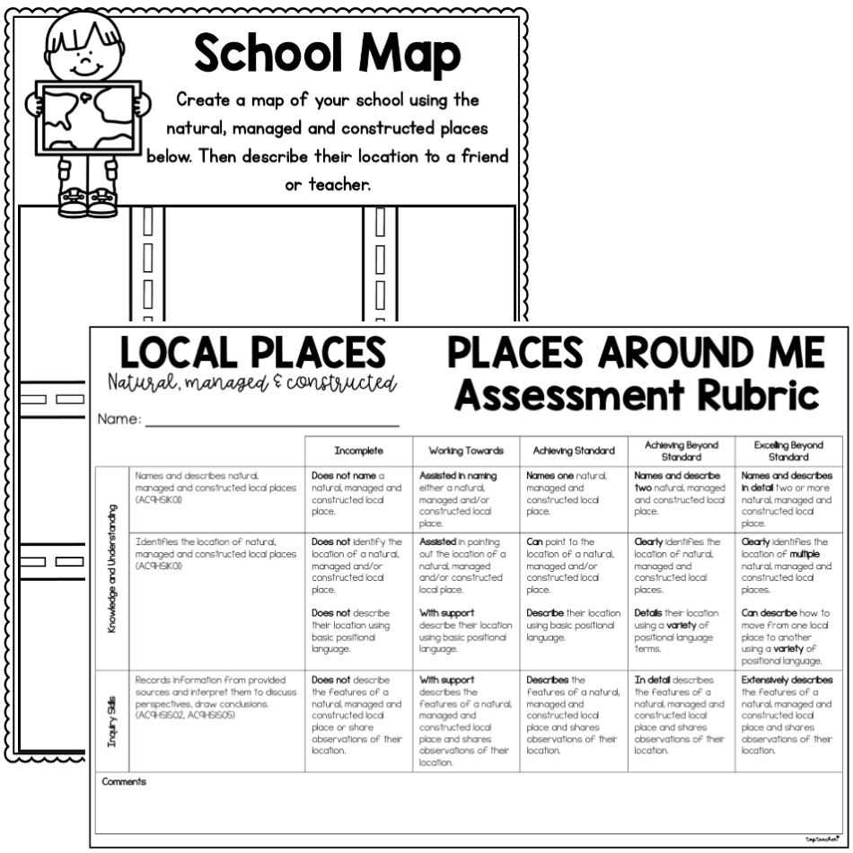 Geography Year 1 UNIT PLAN - Top Teacher