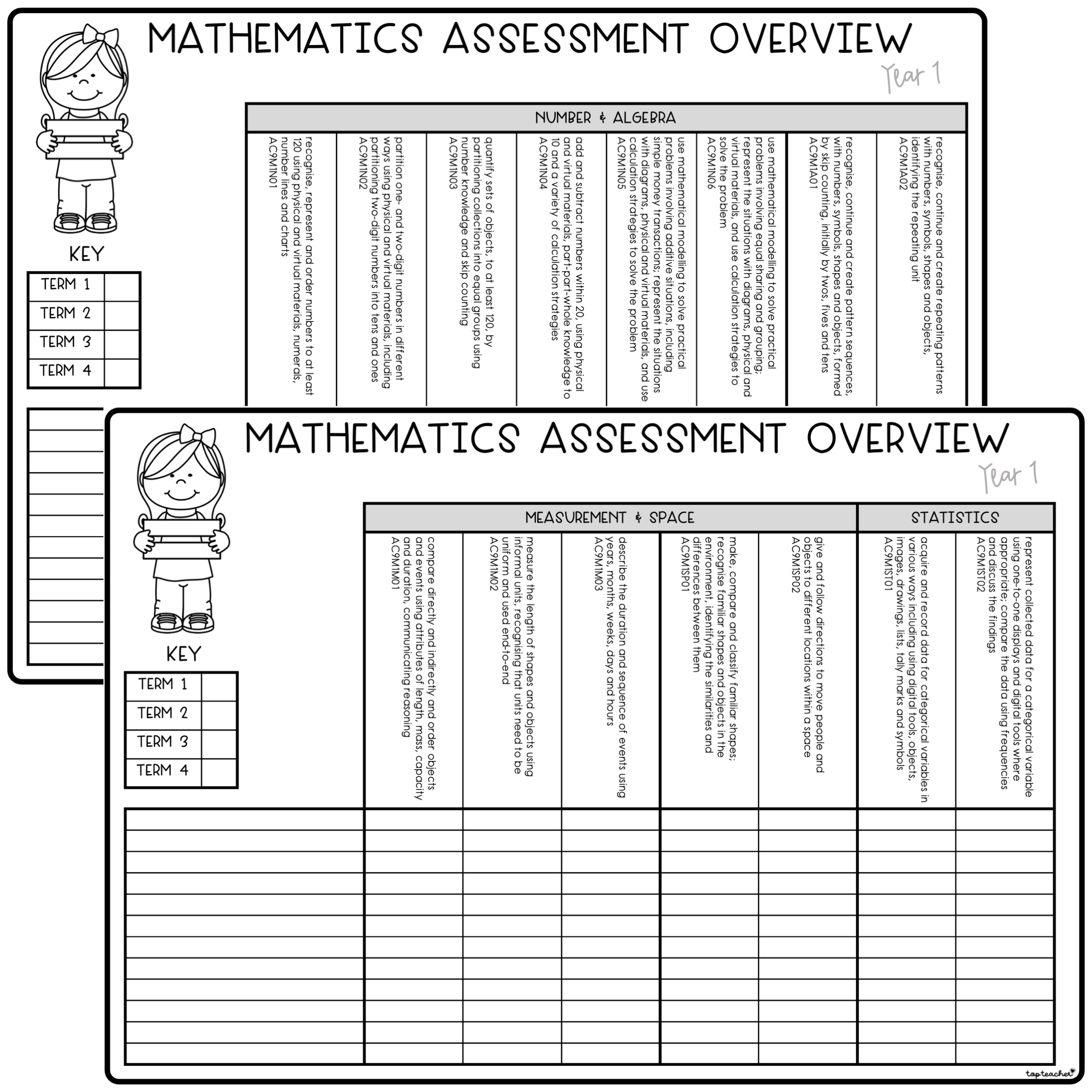 Maths Assessment Overview Year 1 - Top Teacher