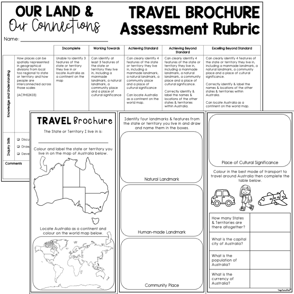 Geography Assessment Year 2: Travel Brochure - Top Teacher