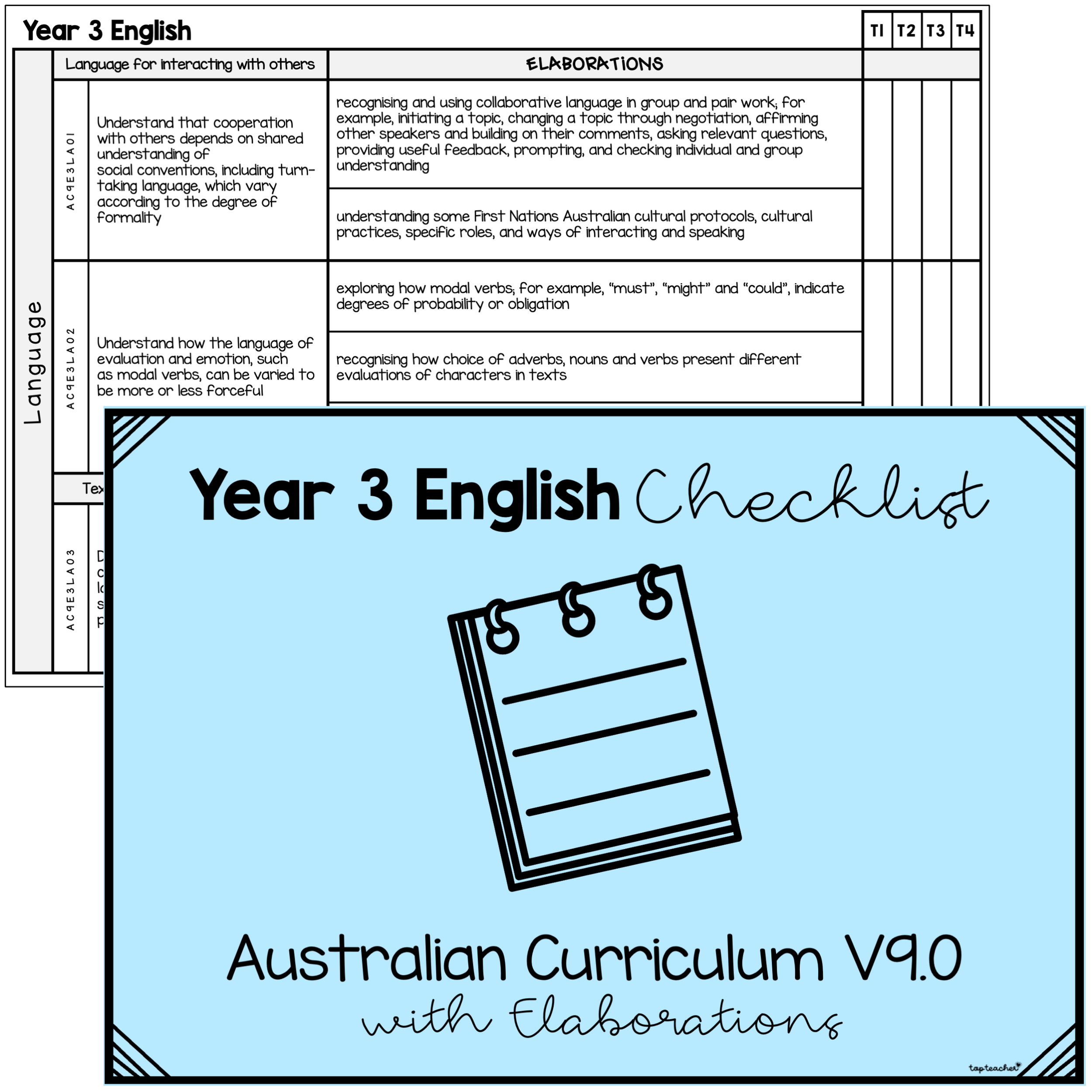 Year 3 English Planning Checklists - Top Teacher