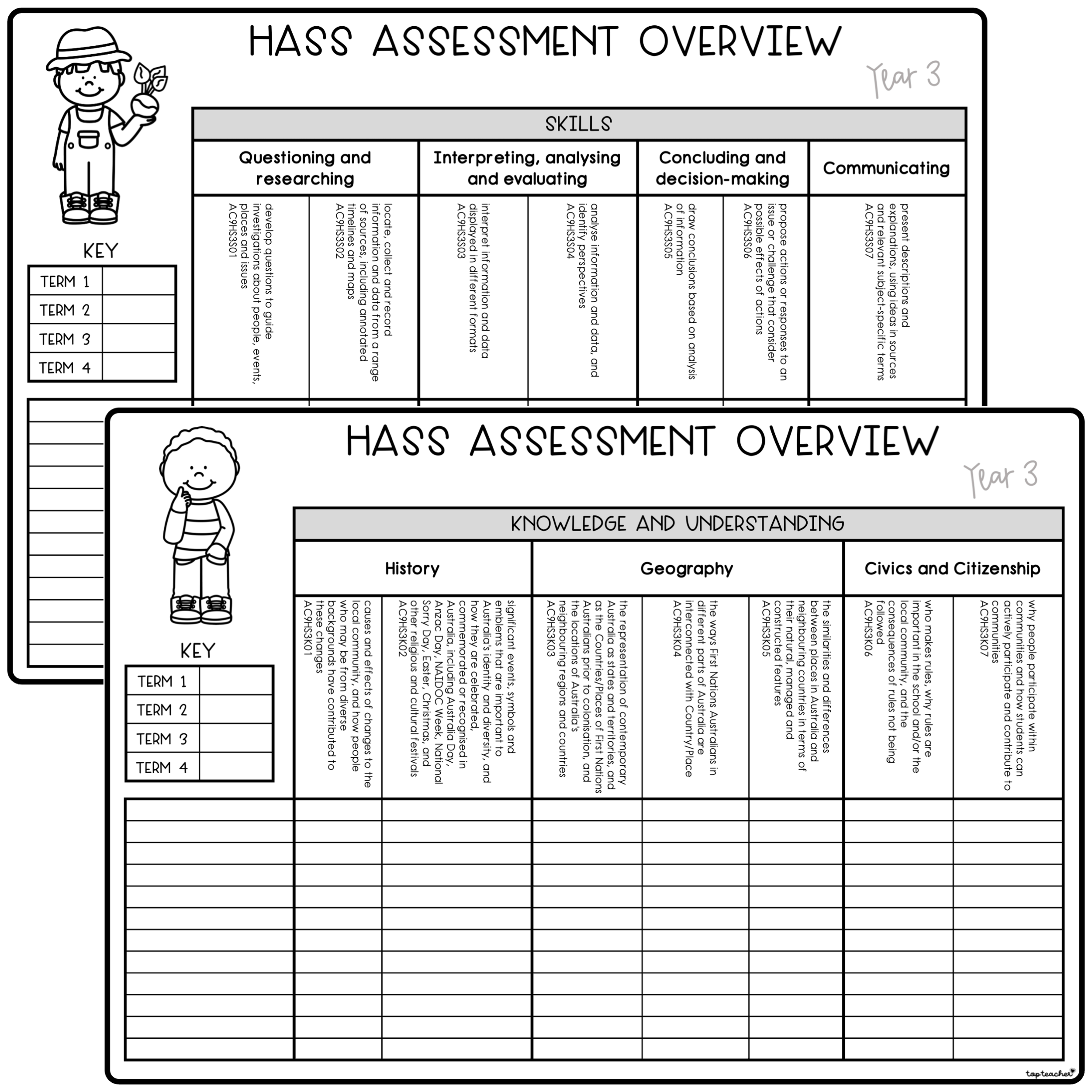 HASS Assessment Overview Year 3 - Top Teacher