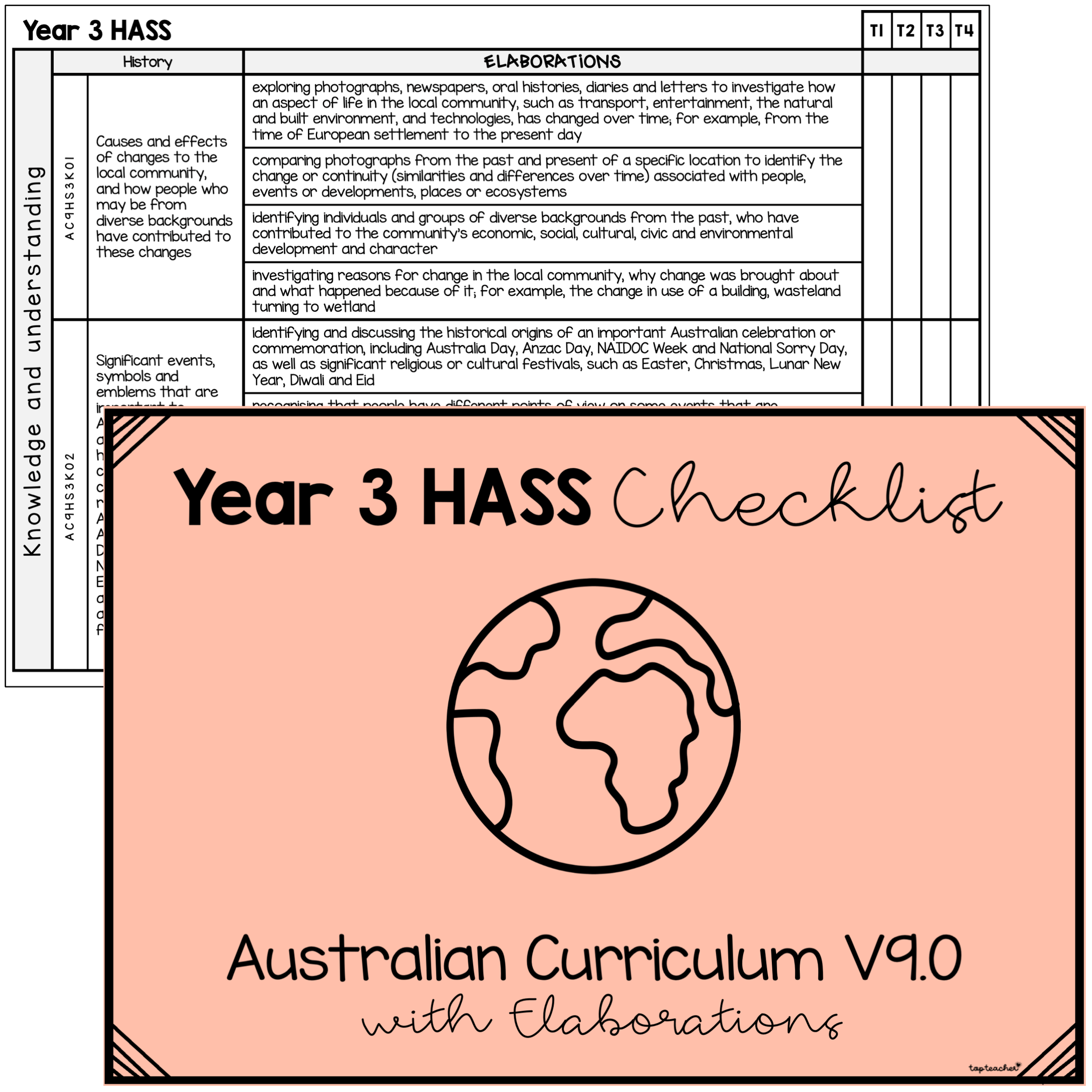 Year 3 HASS Planning Checklists - Top Teacher