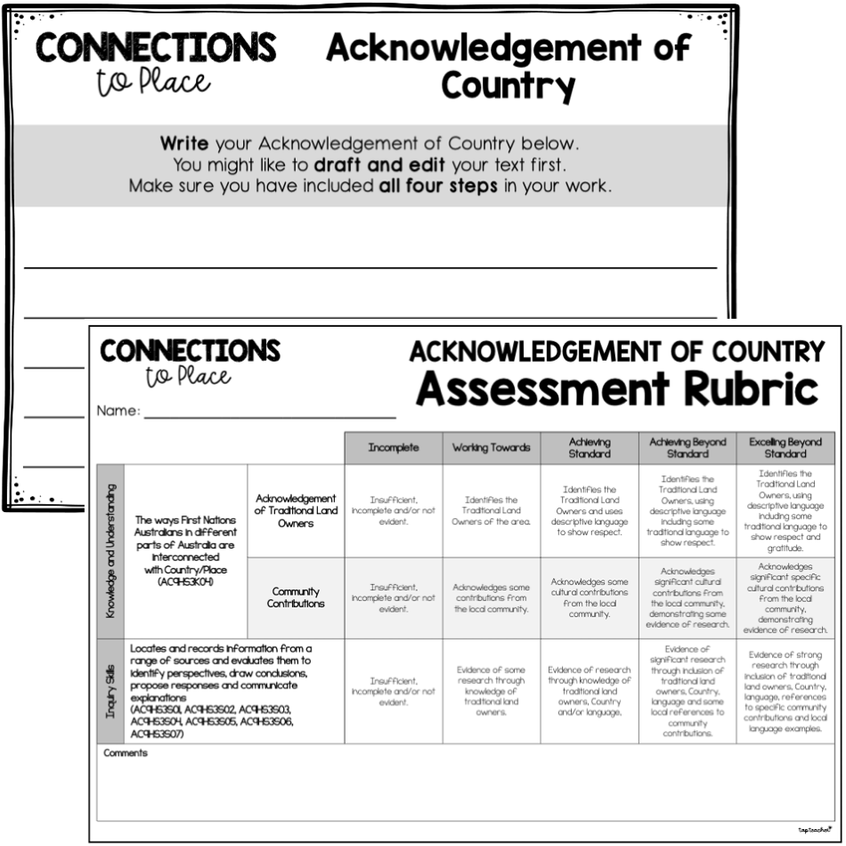 Geography Assessment Year 3: Acknowledgement of Country - Top Teacher