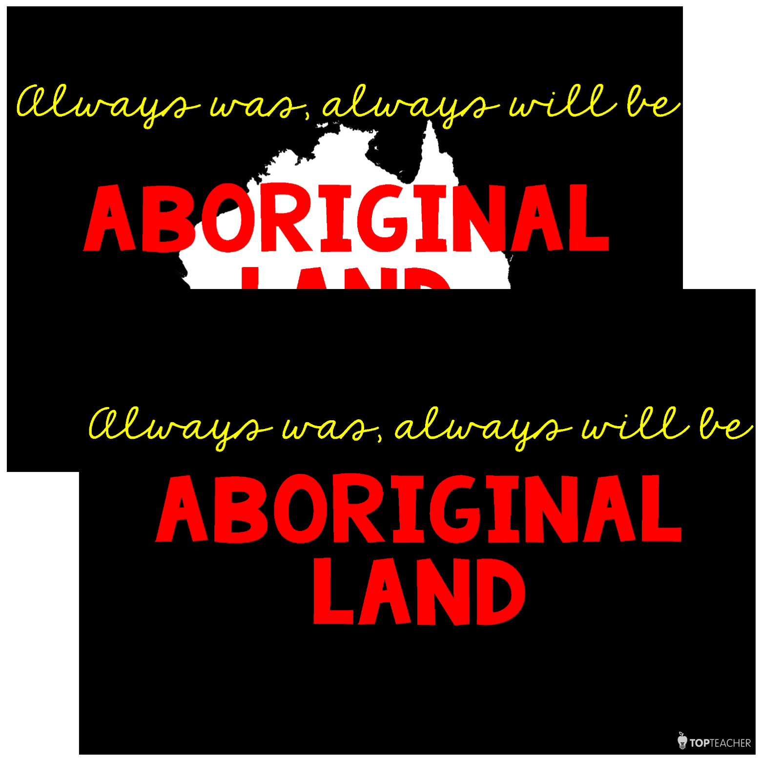 NAIDOC Week Display: Always Was, Always Will Be - Top Teacher