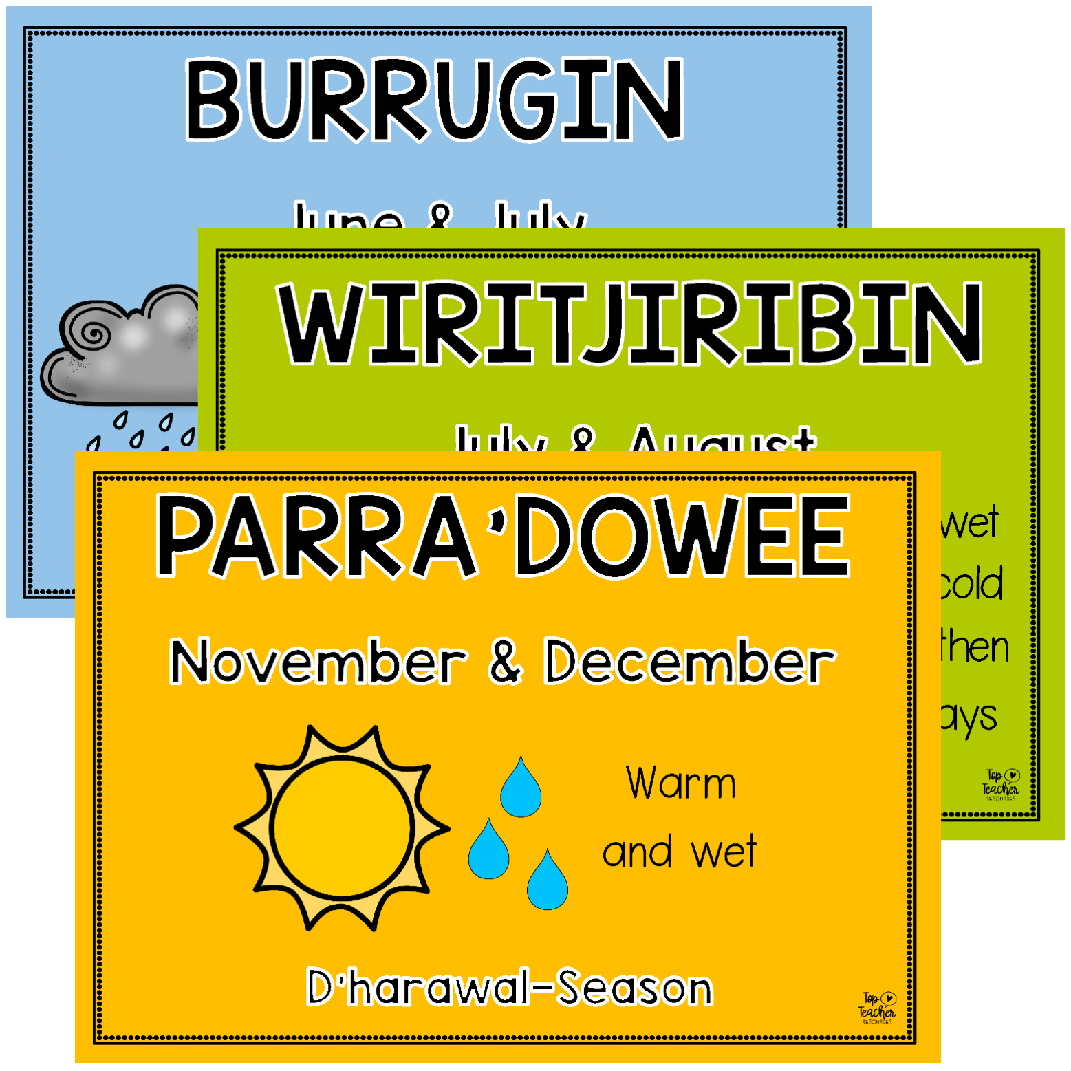 Indigenous Australian Seasons D'harawal - Top Teacher