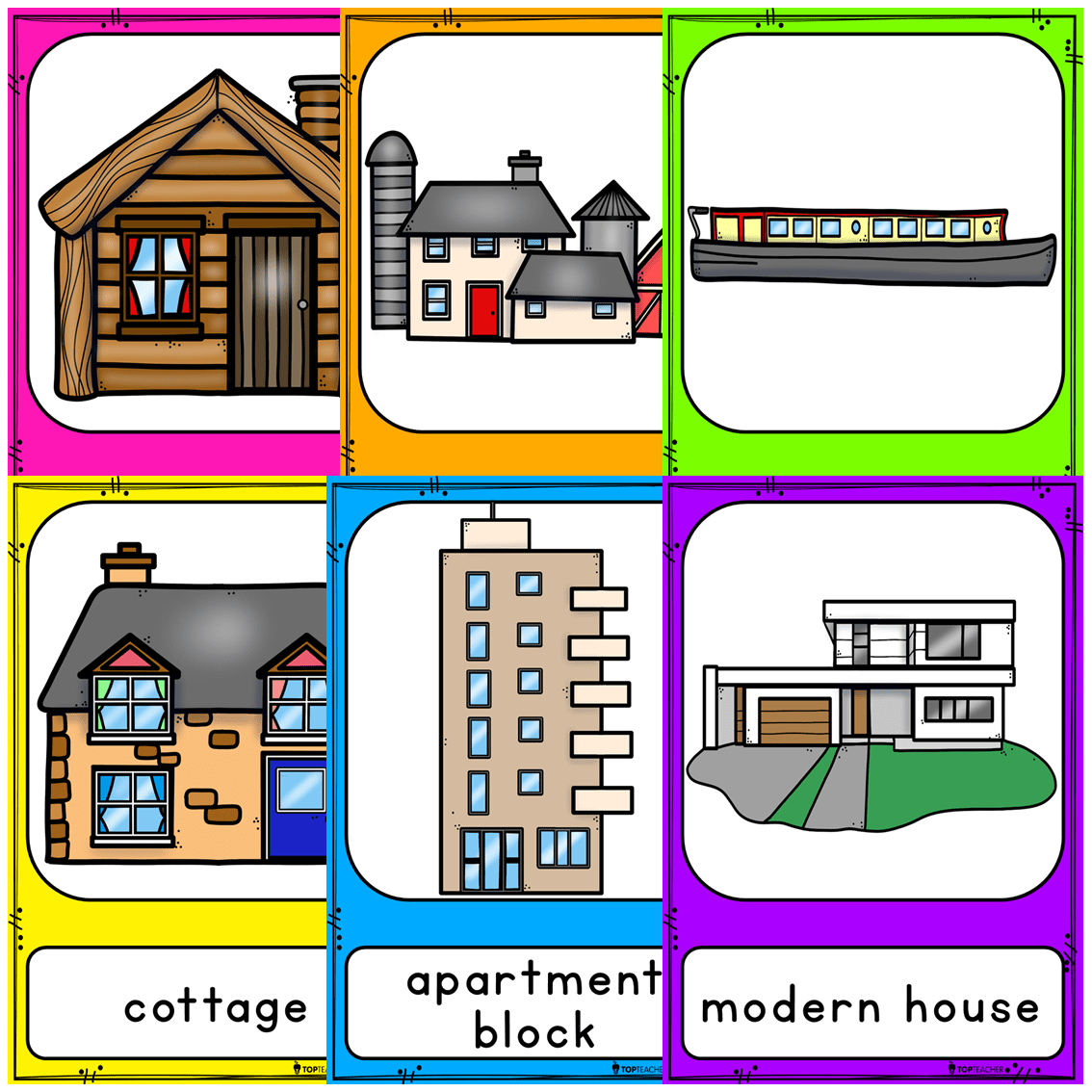 Different Types of Homes Posters - Top Teacher