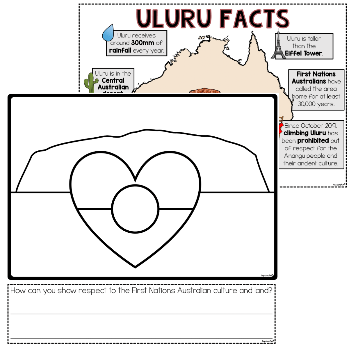 Finding Our Heart Uluru Activity - Top Teacher
