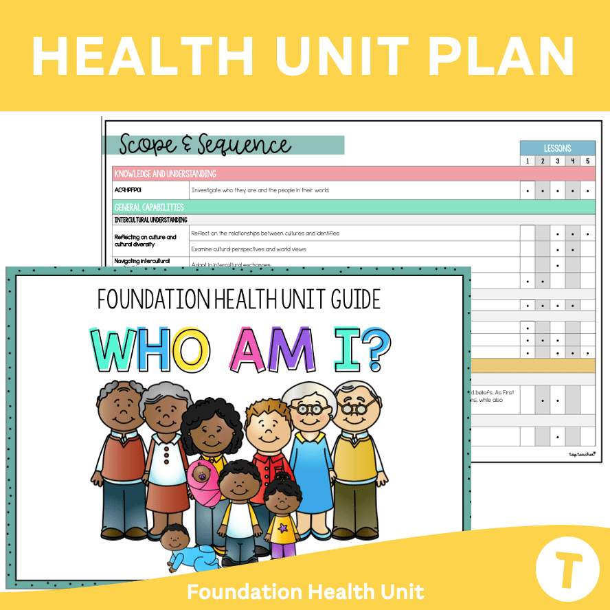 Health Foundation Identities & Change UNIT PLAN - Top Teacher