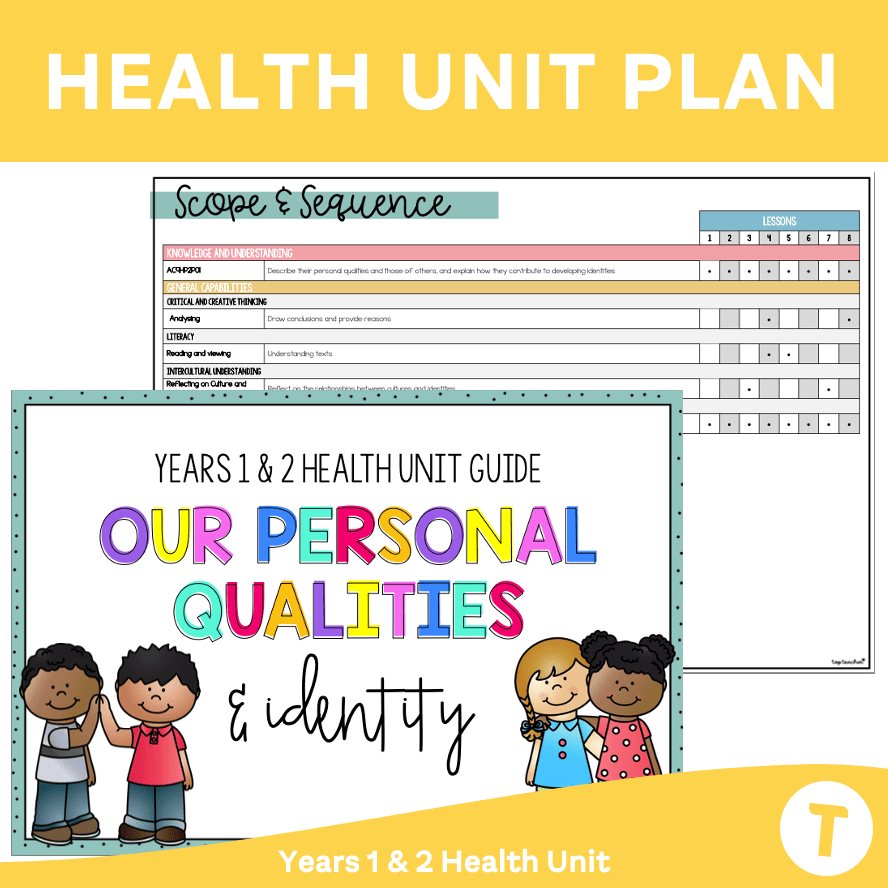 Health Years 1 & 2 Identities & Change UNIT PLAN - Top Teacher