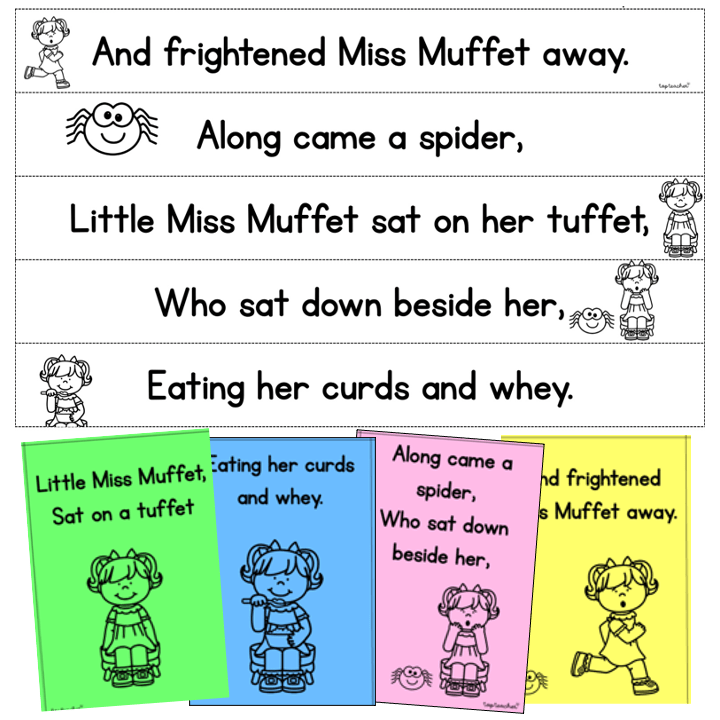 Little Miss Muffet Printables - Top Teacher