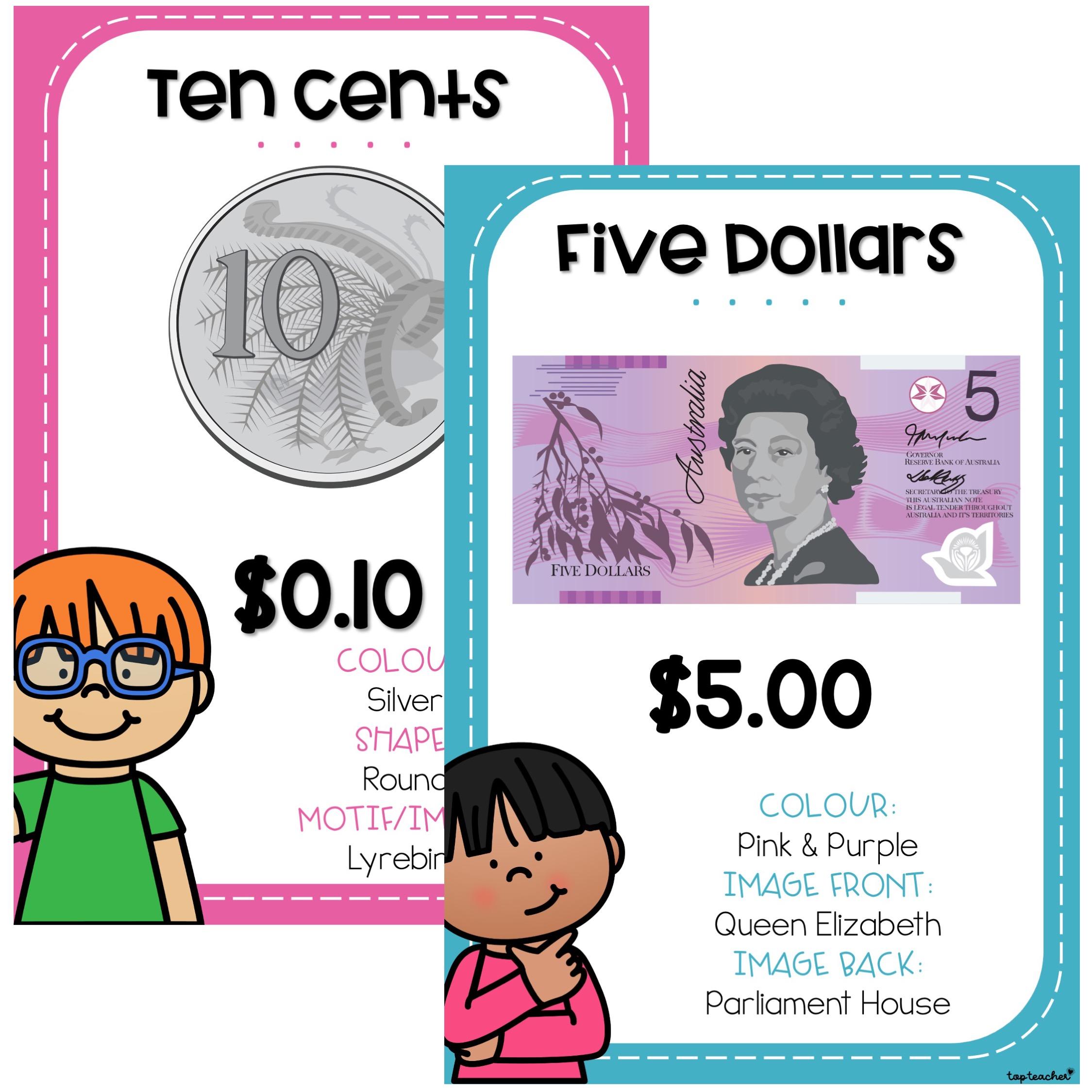 Australian Money Information Display - Top Teacher