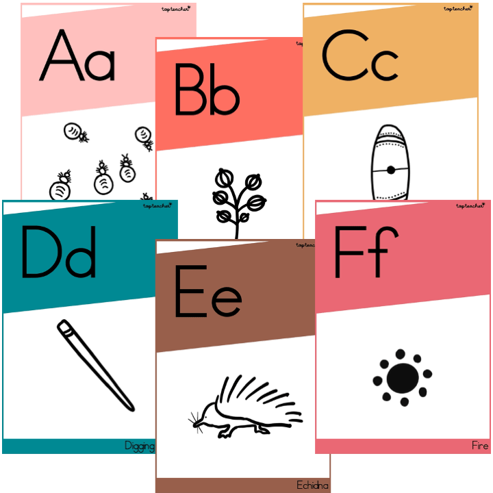 Aboriginal Symbol Alphabet Posters - Top Teacher