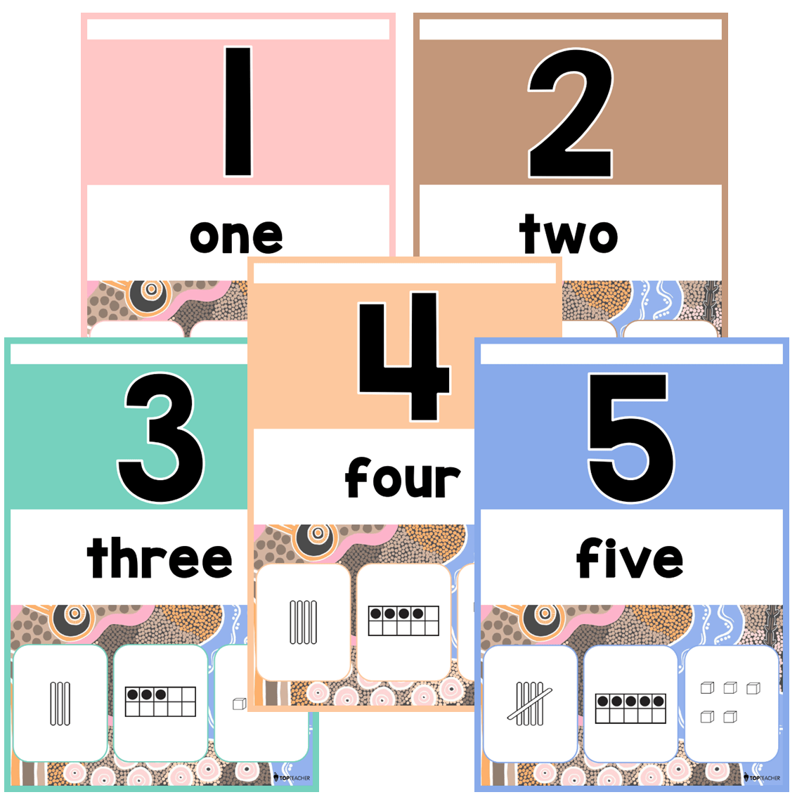 Number Sense Posters Juguli - Top Teacher