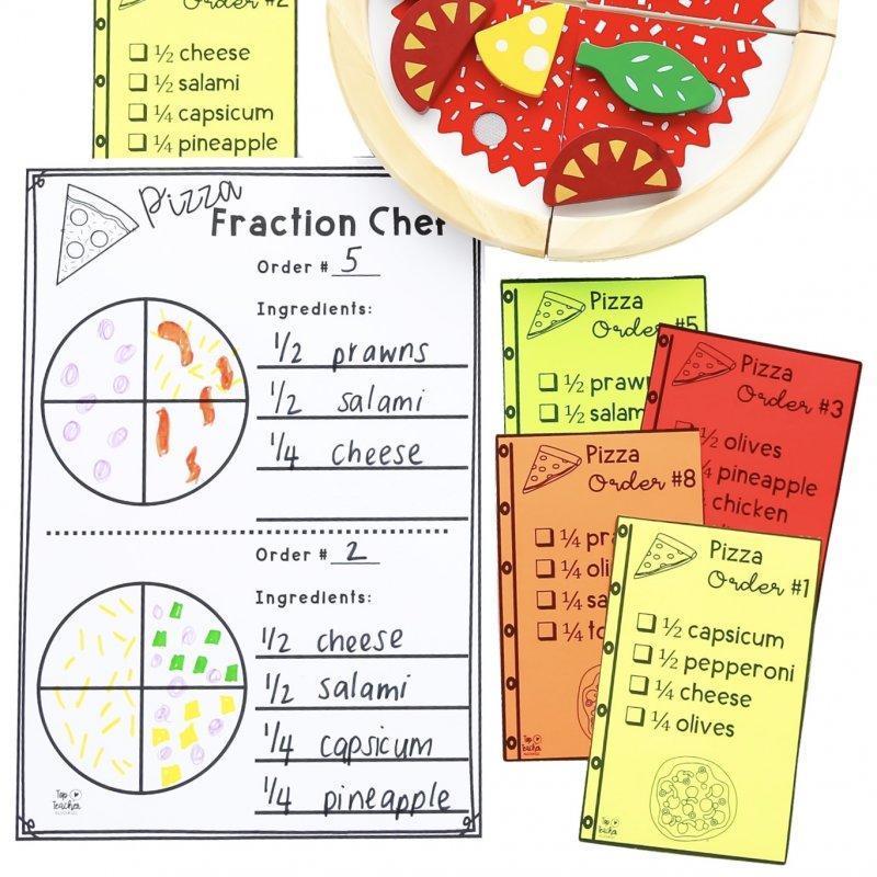 Pizza Fraction Chef Activity - Top Teacher