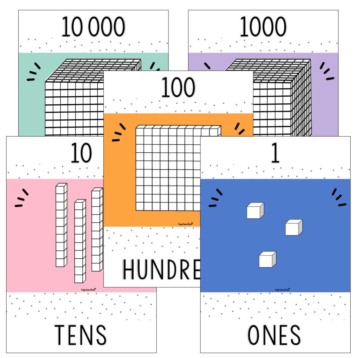 Place Value MAB Posters to Millions Good Vibes Spots - Top Teacher