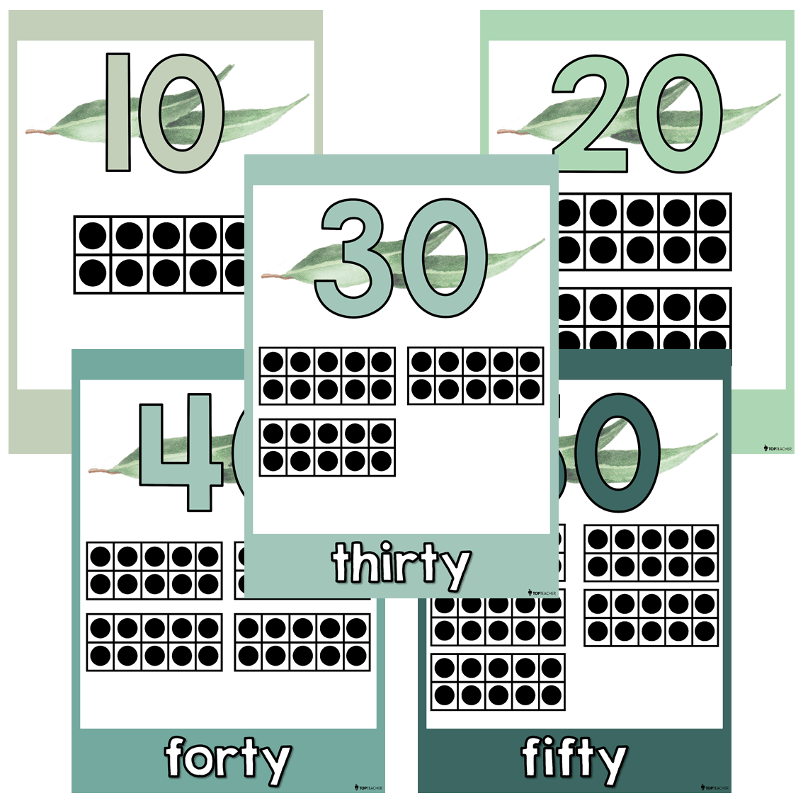 Tens Frame Posters to 100 Eucalyptus - Top Teacher