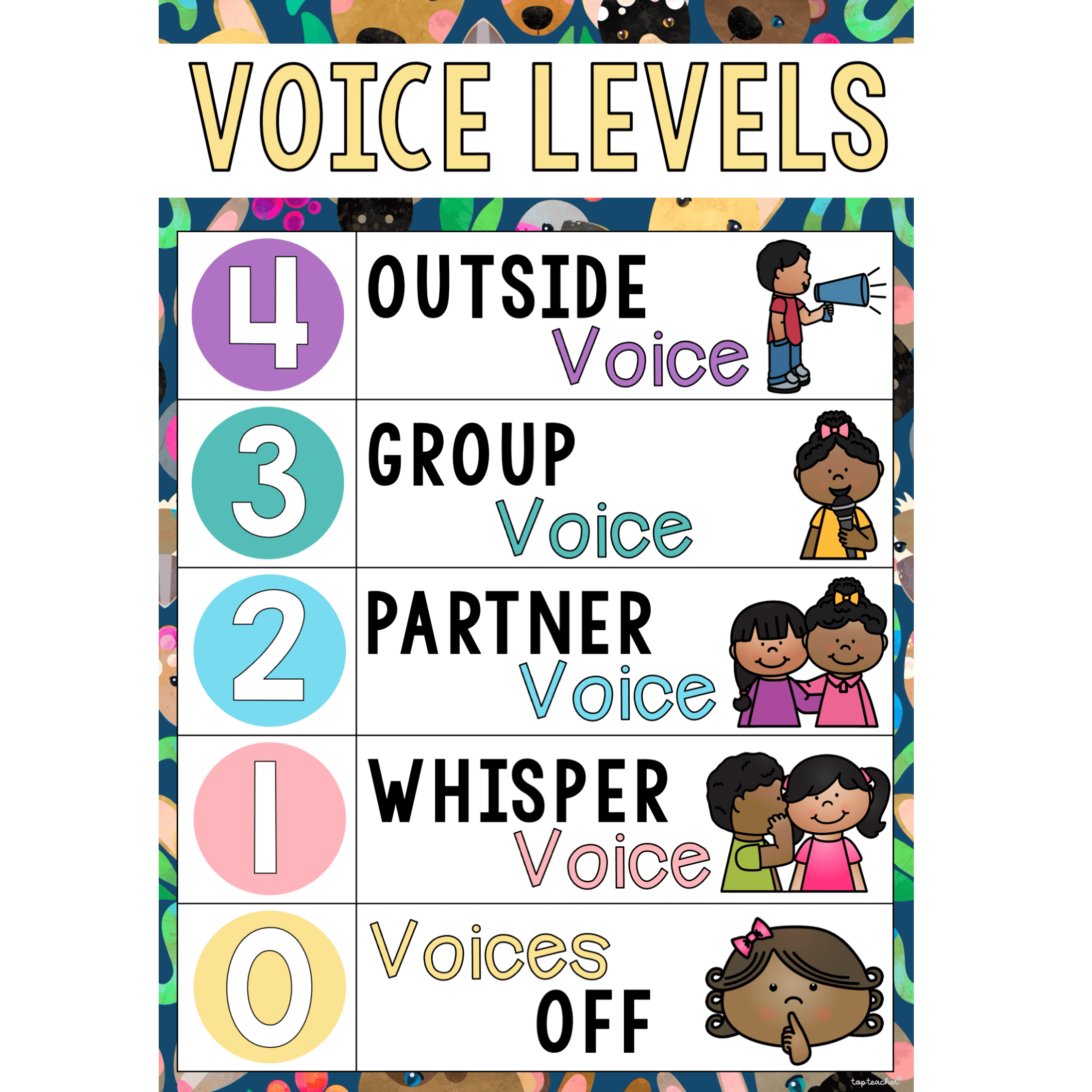 Voice/Noise Level Chart Animalia Print - Top Teacher