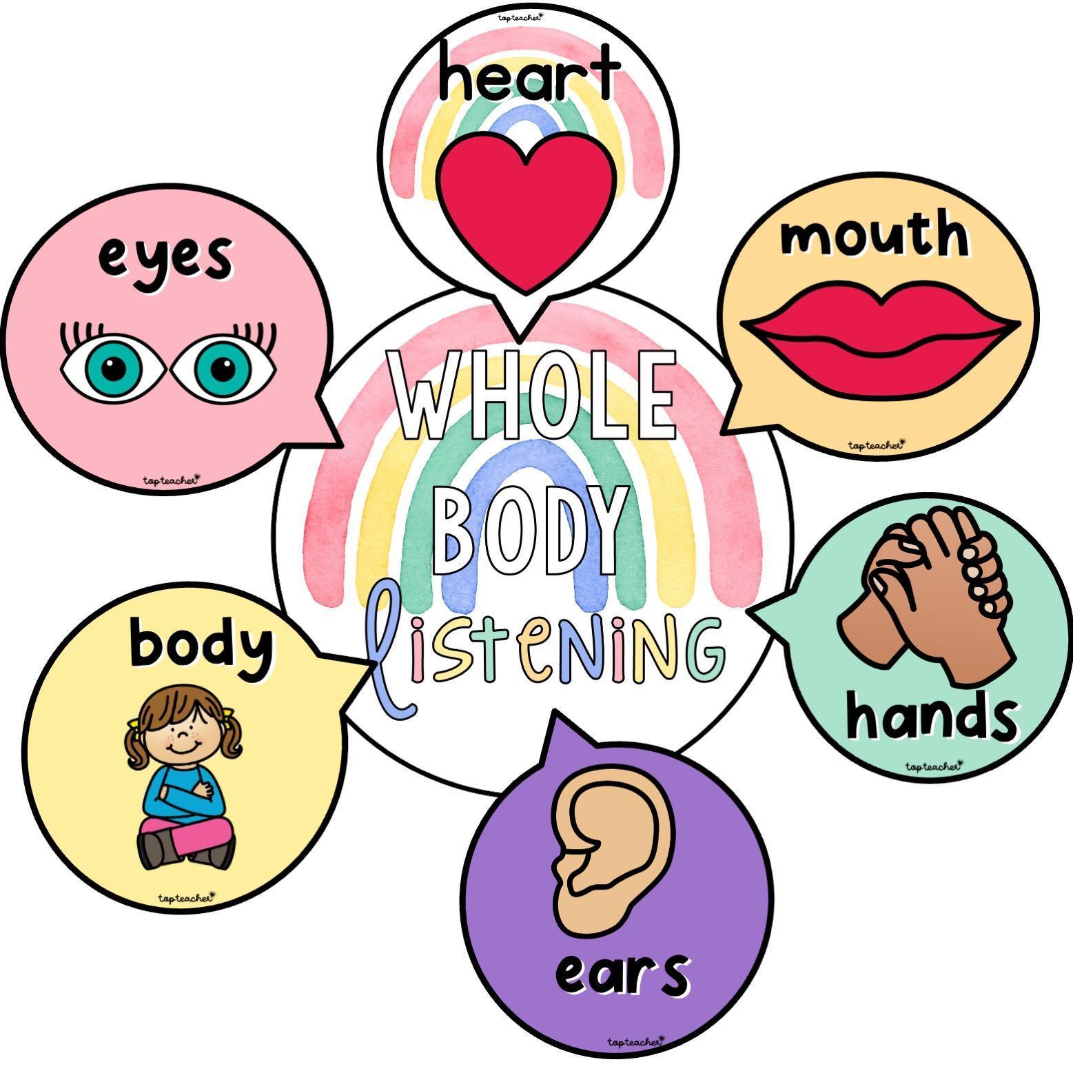 Whole Body Listening Display Rainbow - Top Teacher