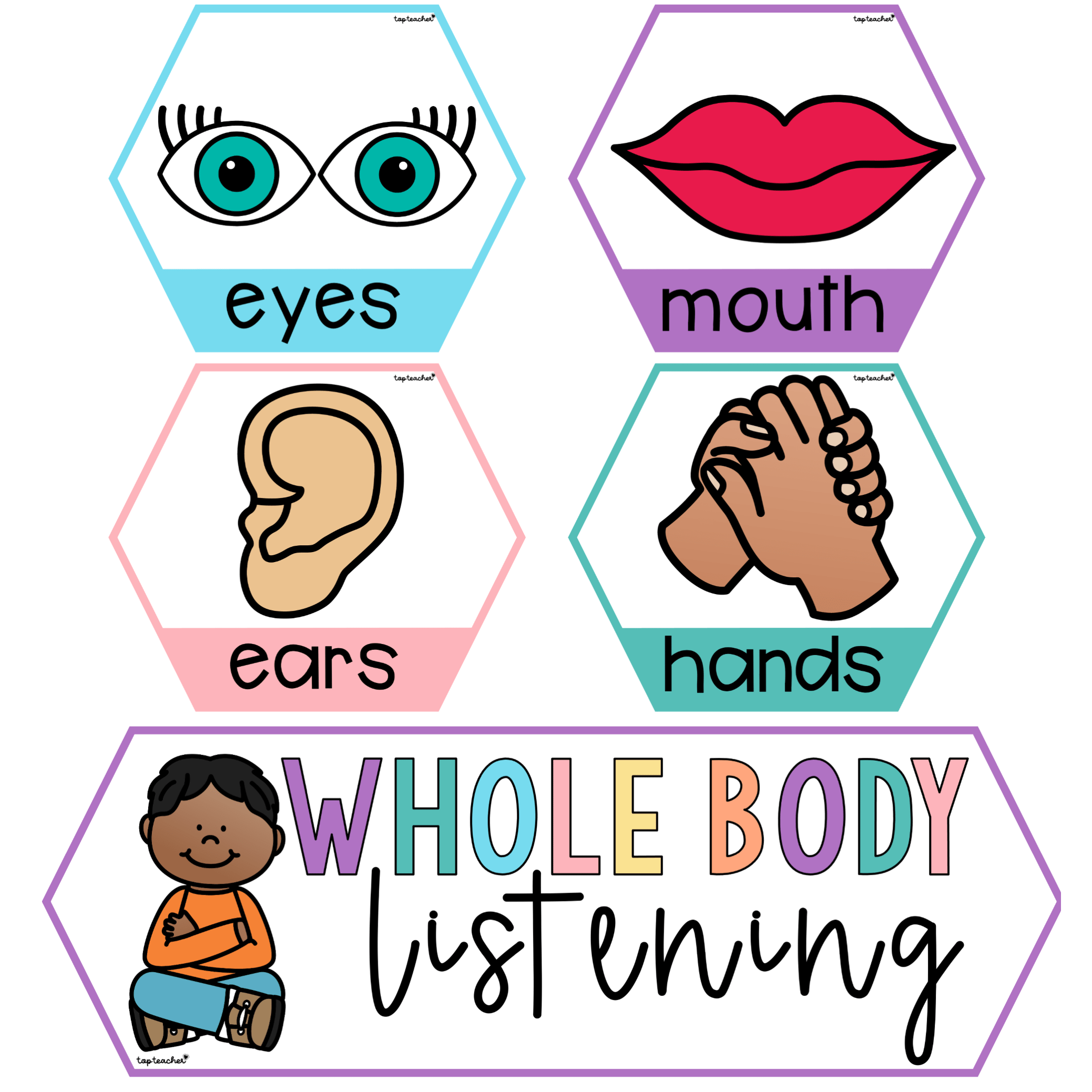 Whole Body Listening Display Animalia - Top Teacher
