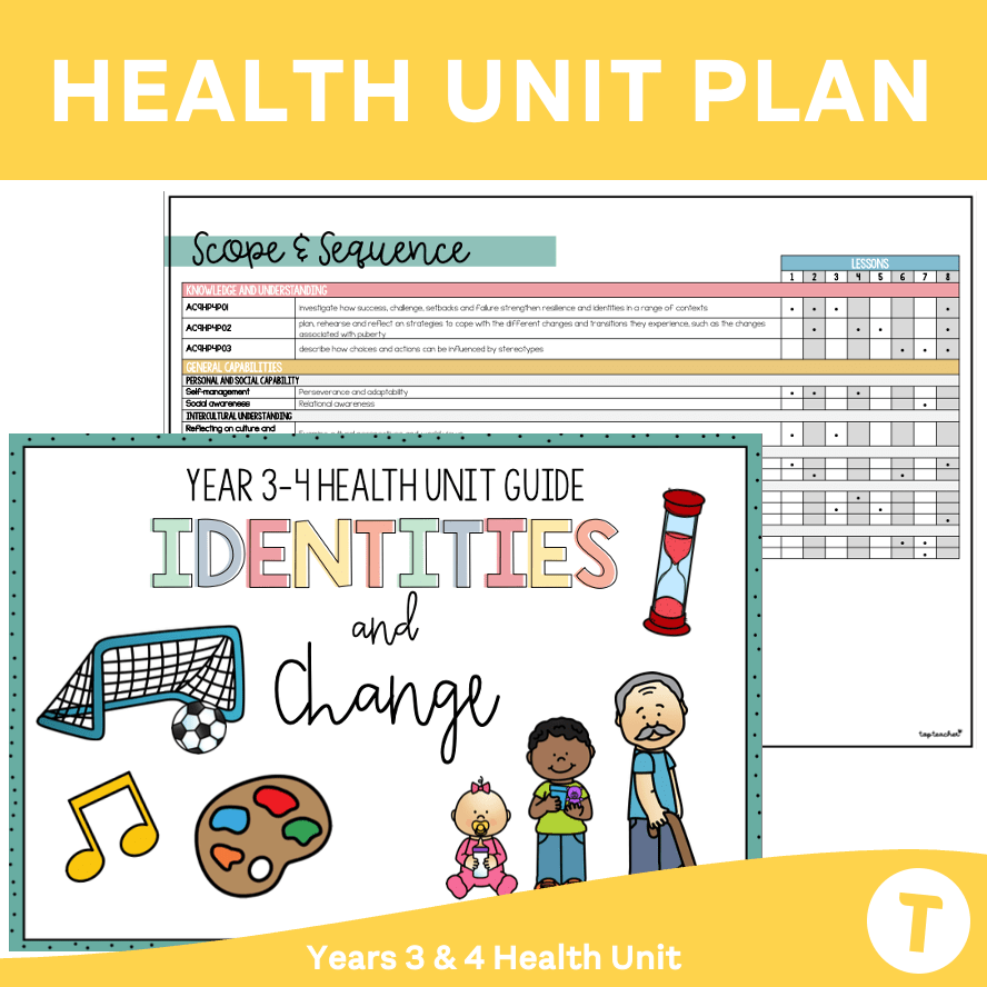 Health Years 3 & 4 Identities & Change UNIT PLAN - Top Teacher