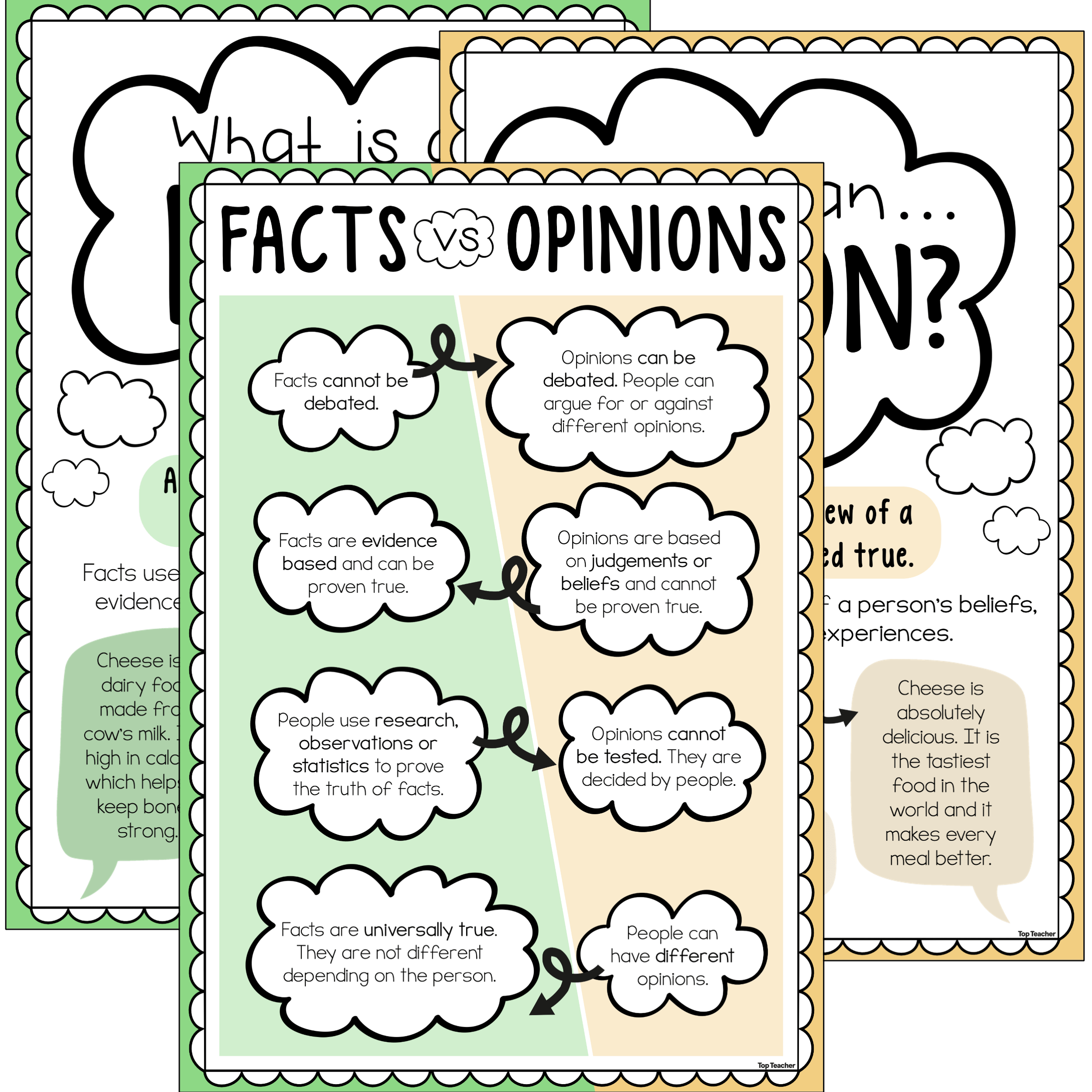 Fact And Opinion Anchor Chart 62 Best Images About Fact And Opinion On