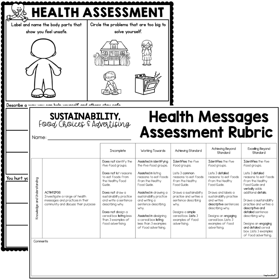 Health Assessment Years 1 & 2: Protective Behaviours & Help Seeking ...