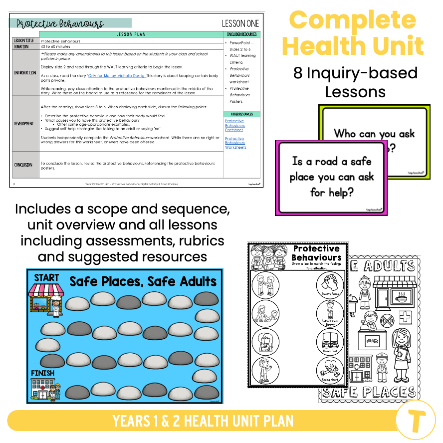 Health Years 1 & 2 Making Healthy & Safe Choices UNIT PLAN - Top Teacher
