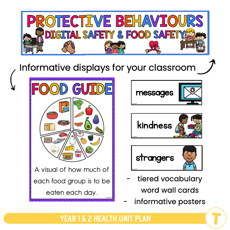 Health Years 1 & 2 Making Healthy & Safe Choices UNIT PLAN - Top Teacher