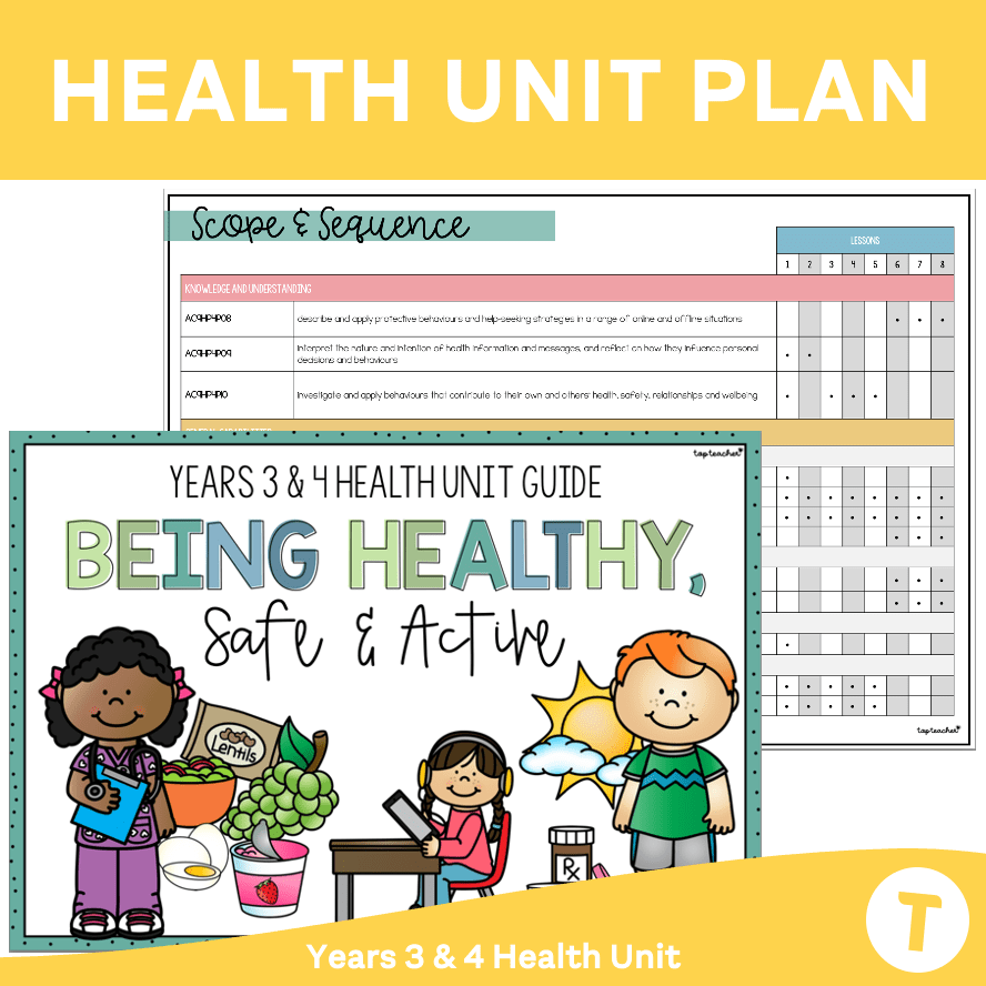 Health Years 3 & 4 Making Healthy & Safe Choices UNIT PLAN - Top Teacher