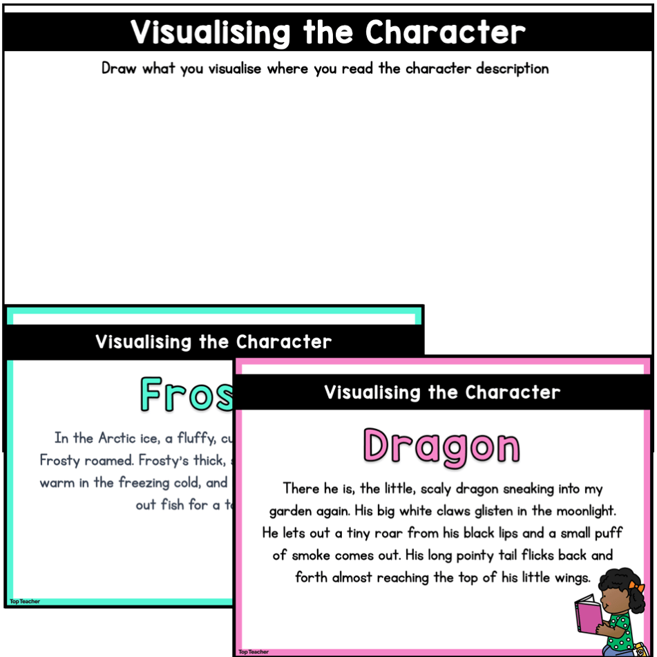 Visualise the Character Task Cards - Top Teacher