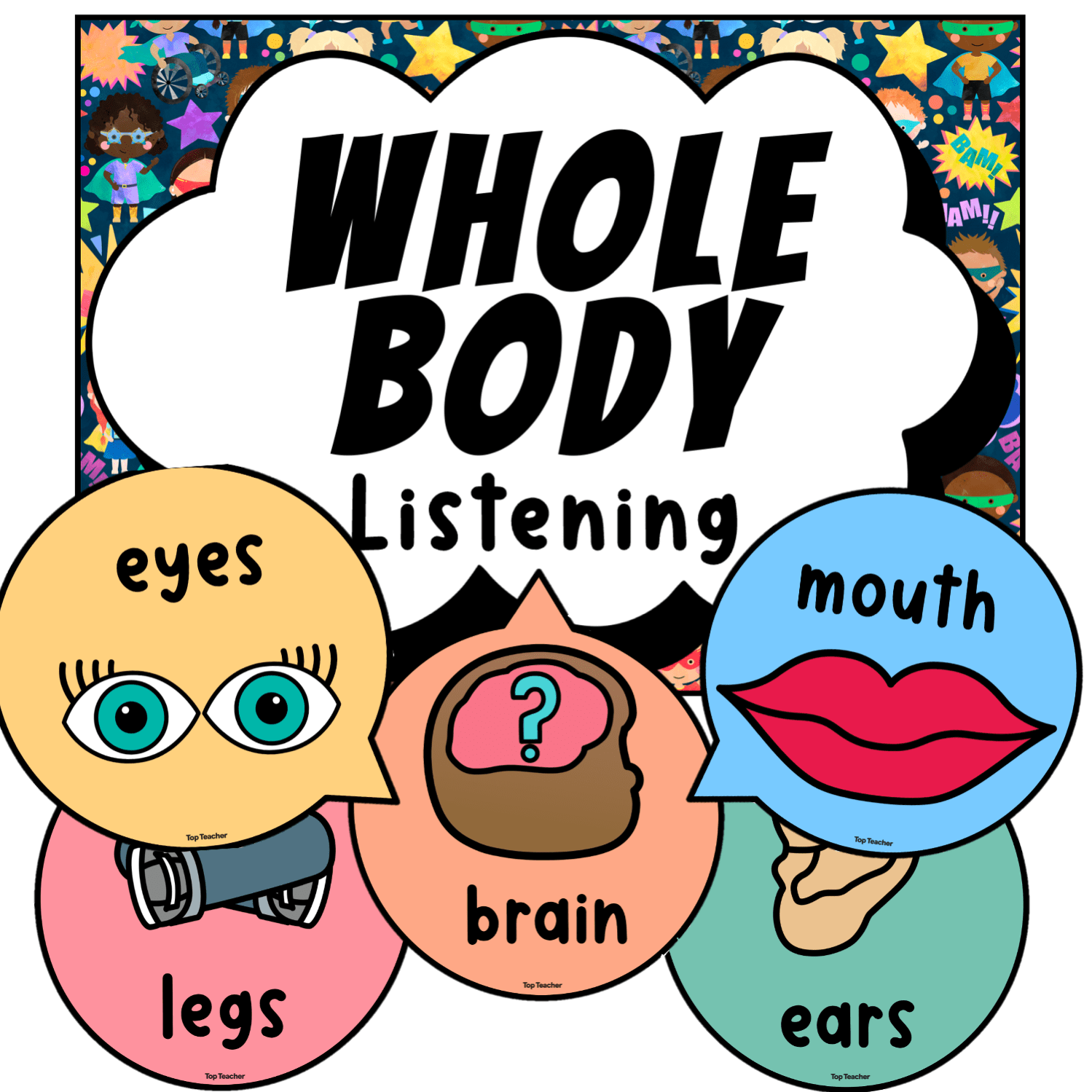 Whole Body Listening Display Hero Kids - Top Teacher
