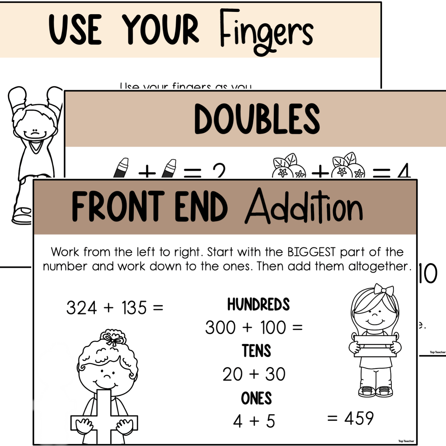 Addition Counting Strategies Posters Burn Off - Top Teacher