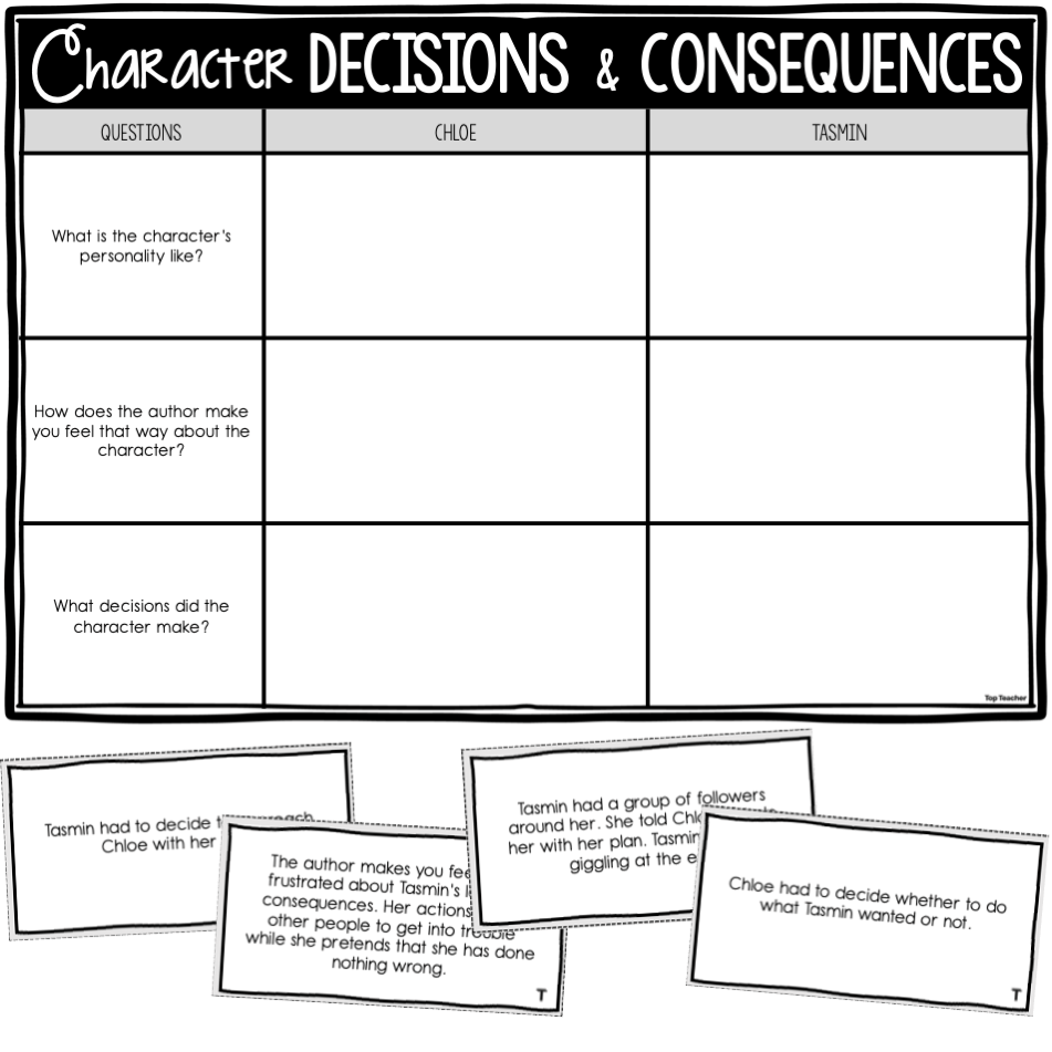 Character Decisions & Consequences Worksheets - Top Teacher