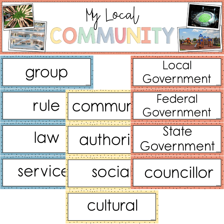 Civics & Citizenship Year 4 Display PACKAGE - Top Teacher