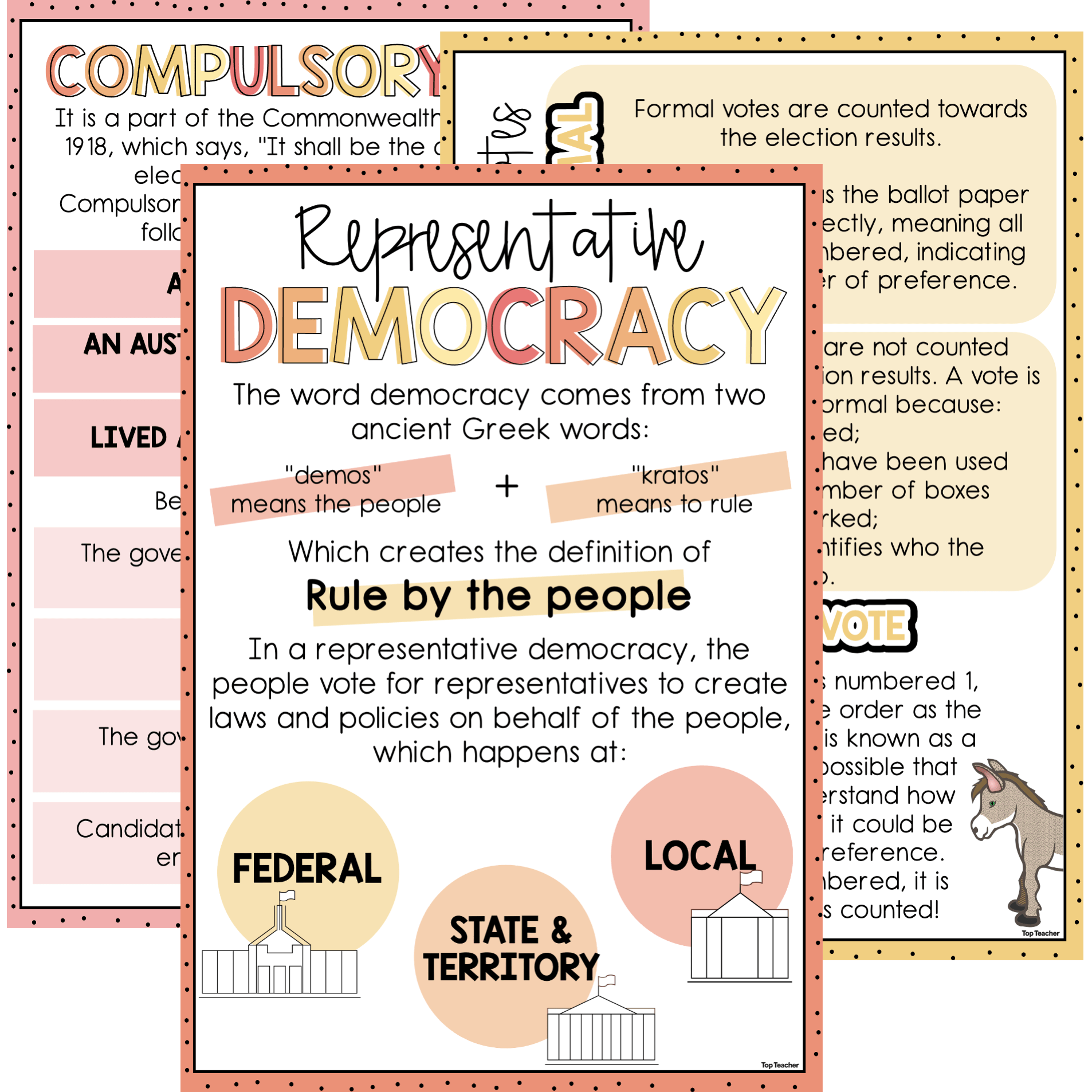 Civics & Citizenship Year 5 Posters - Top Teacher