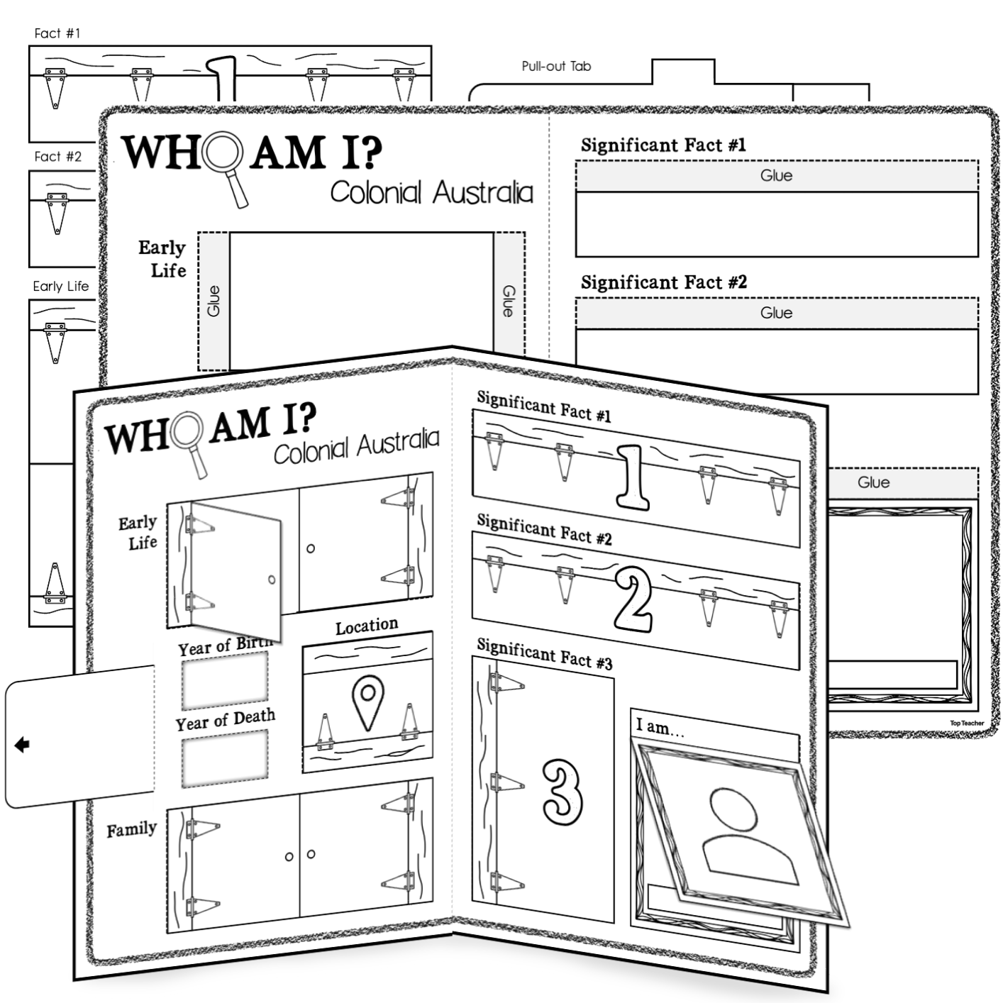 Colonial Australia Flap Book - Top Teacher