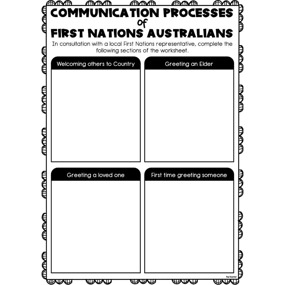 Communication Processes of First Nations Australians - Top Teacher