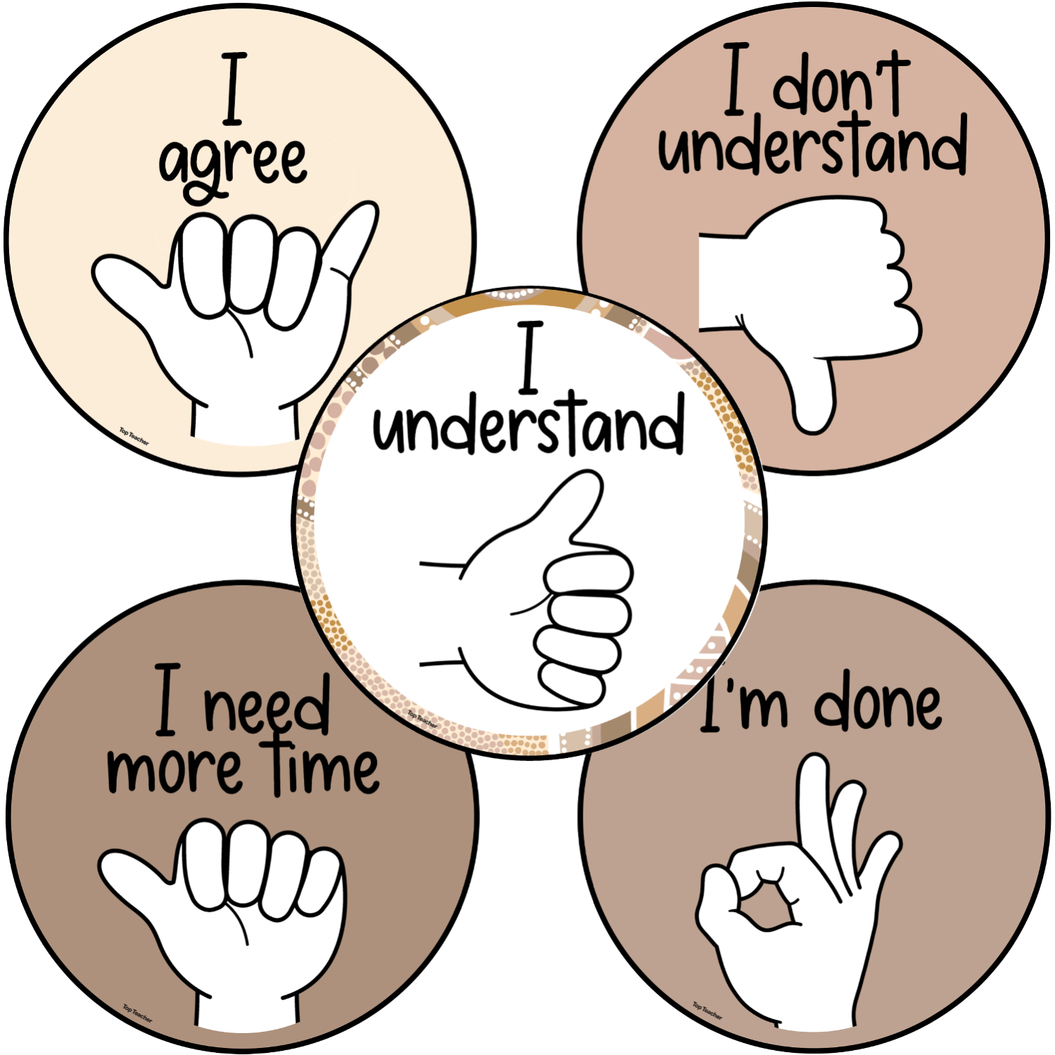Hand Signals Display Burn Off - Top Teacher